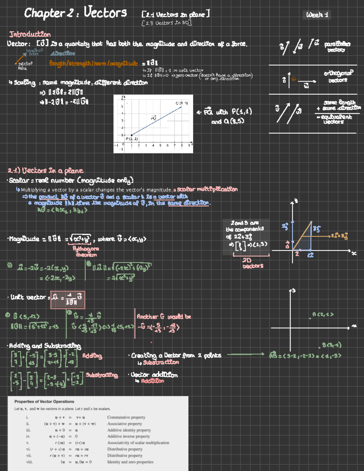 Chap 2 Vectors - Multiplying a vector by a scalar changes the vector’s ...