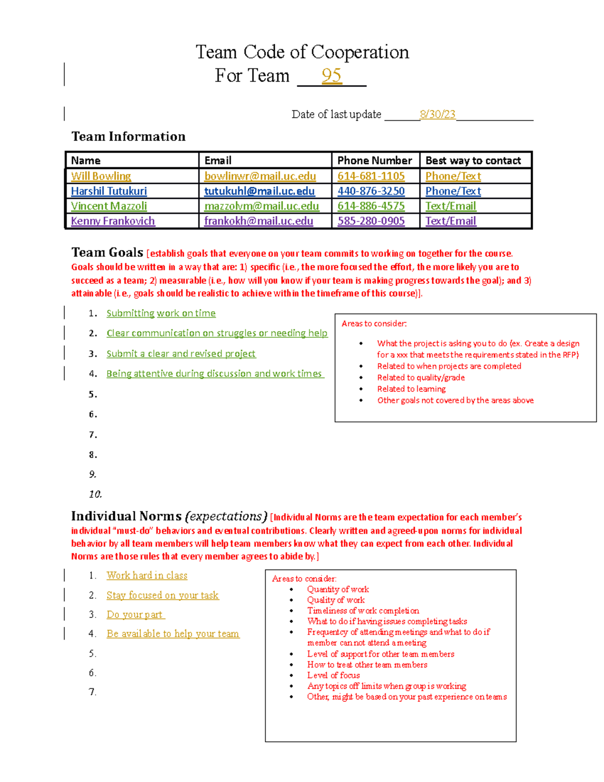 Code Of Cooperation Template - Team Code of Cooperation For Team 95 ...