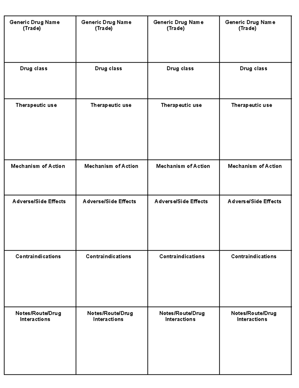 Drug Chart - Generic Drug Name (Trade) Generic Drug Name (Trade ...