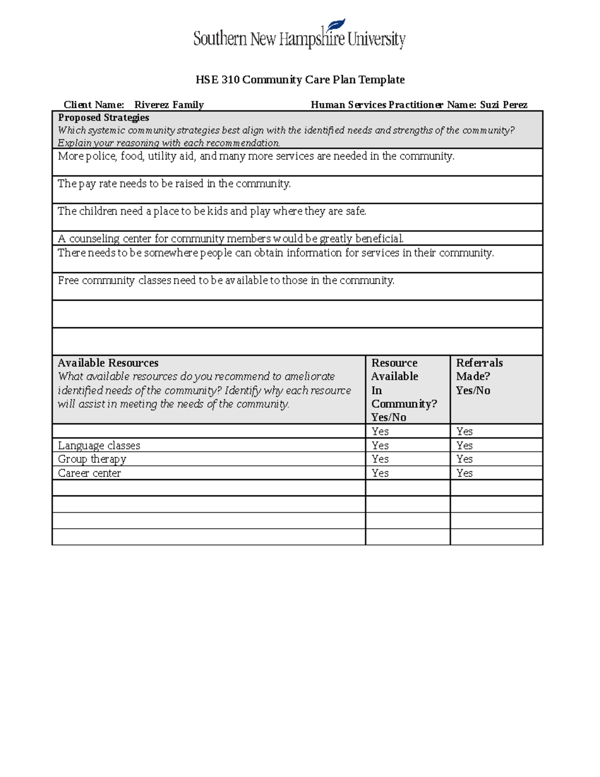Week 5 community care plan (1) - HSE 310 Community Care Plan Template ...