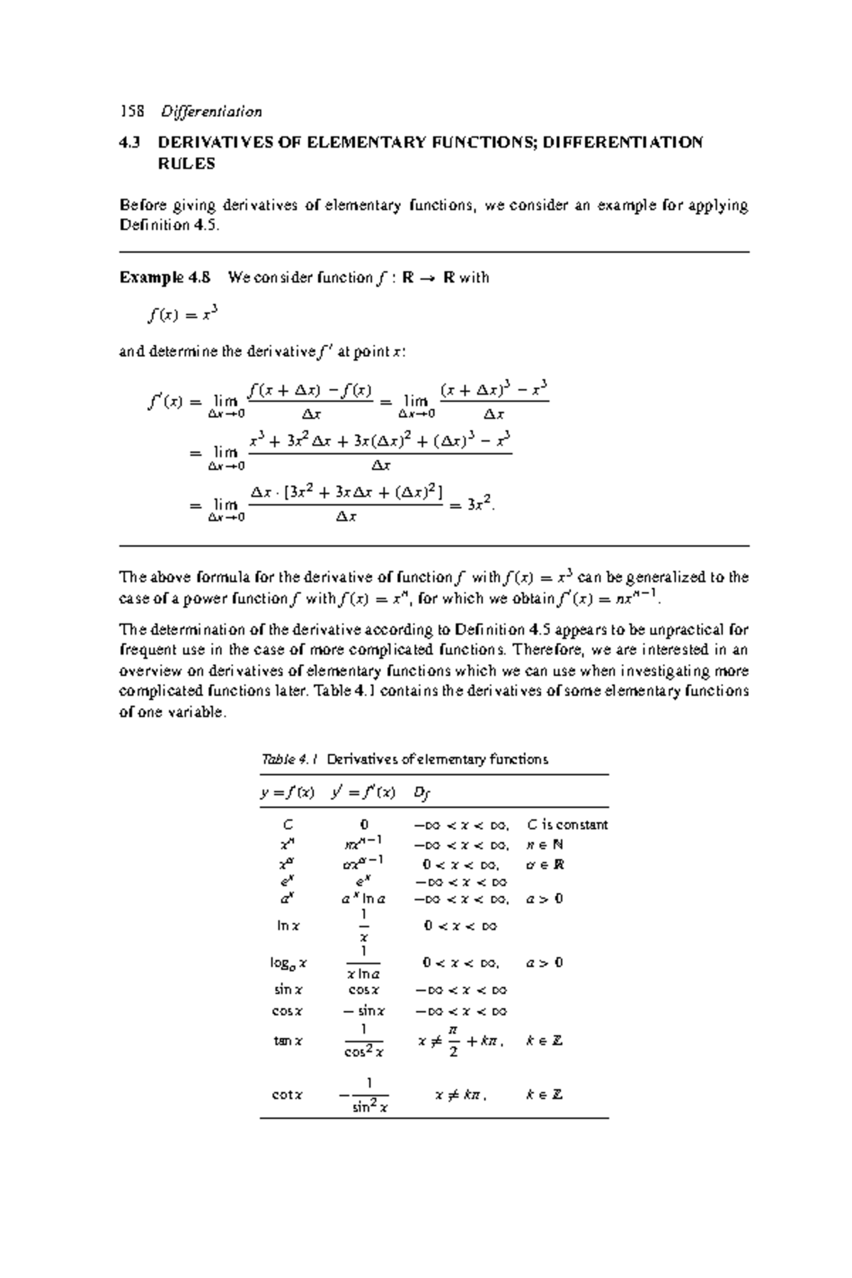 Mathematics of Economics and Business Part23 - 4 DERIVATIVES OF ...