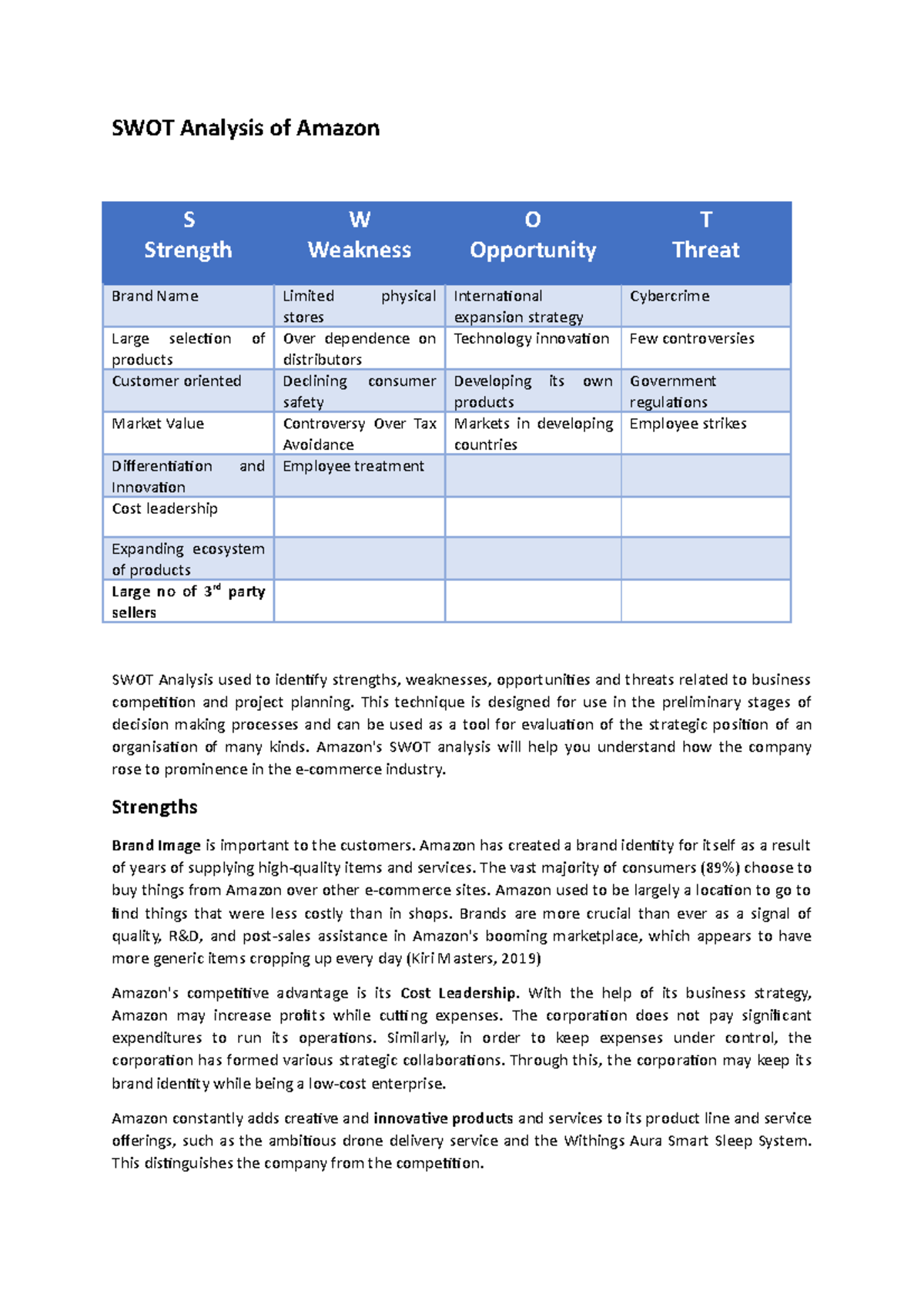 SWOT Analysis of Amazon - SWOT Analysis of Amazon S Strength W Weakness ...