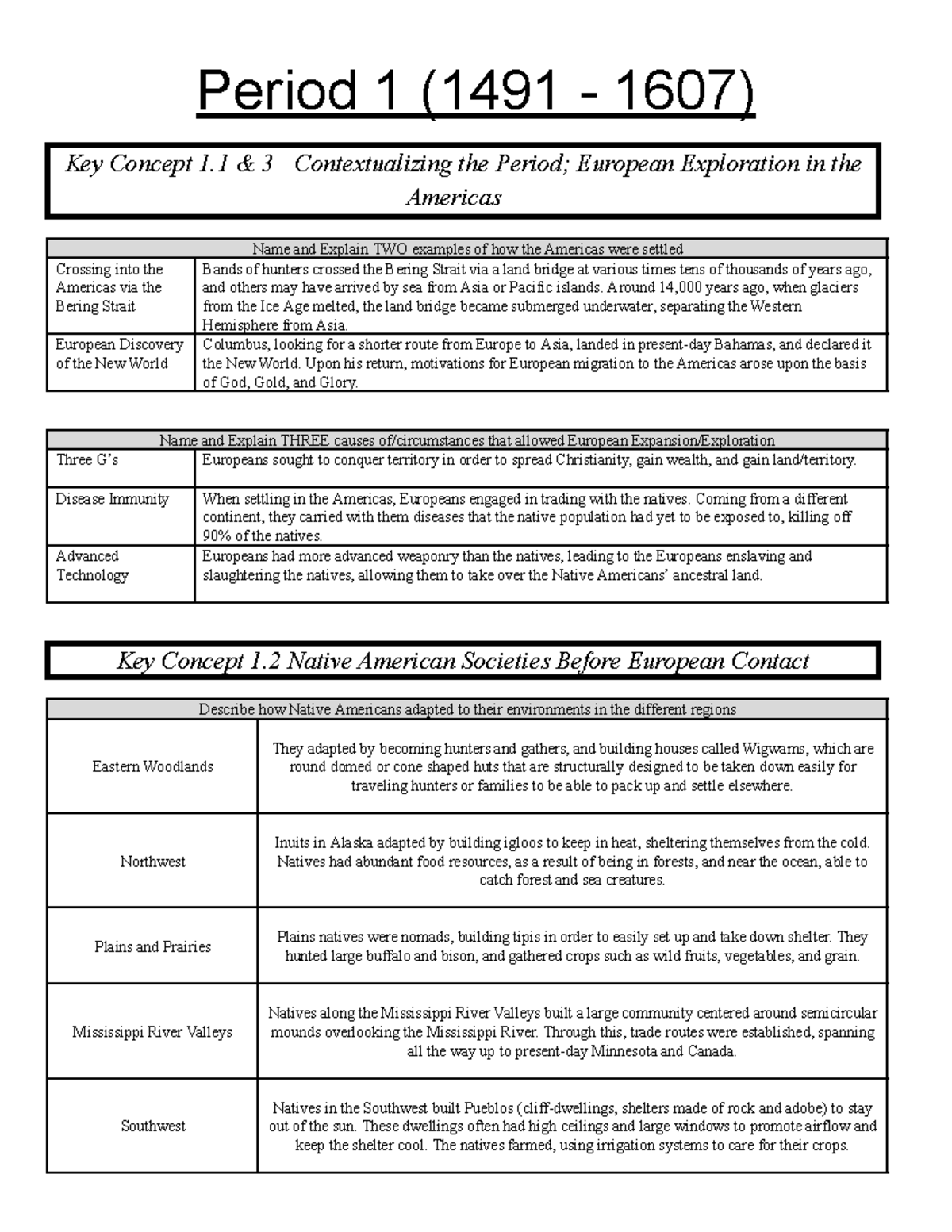 Key Concepts - Period 1 Apush - Period 1 (1491 - 1607) Key Concept 1 & 3 Contextualizing the ...