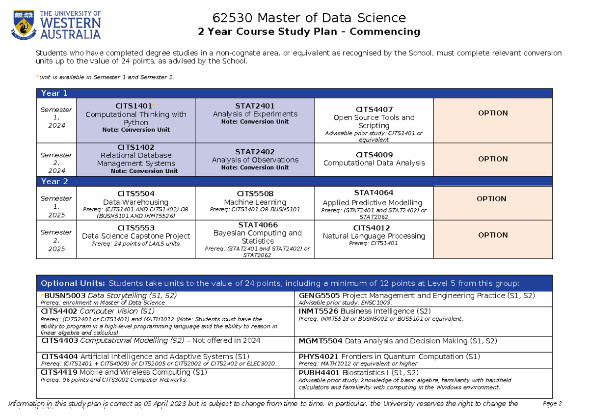 62530-MDSc-2-Year-SEM 1 Study-Plan - 62530 Master of Data Science 2 ...