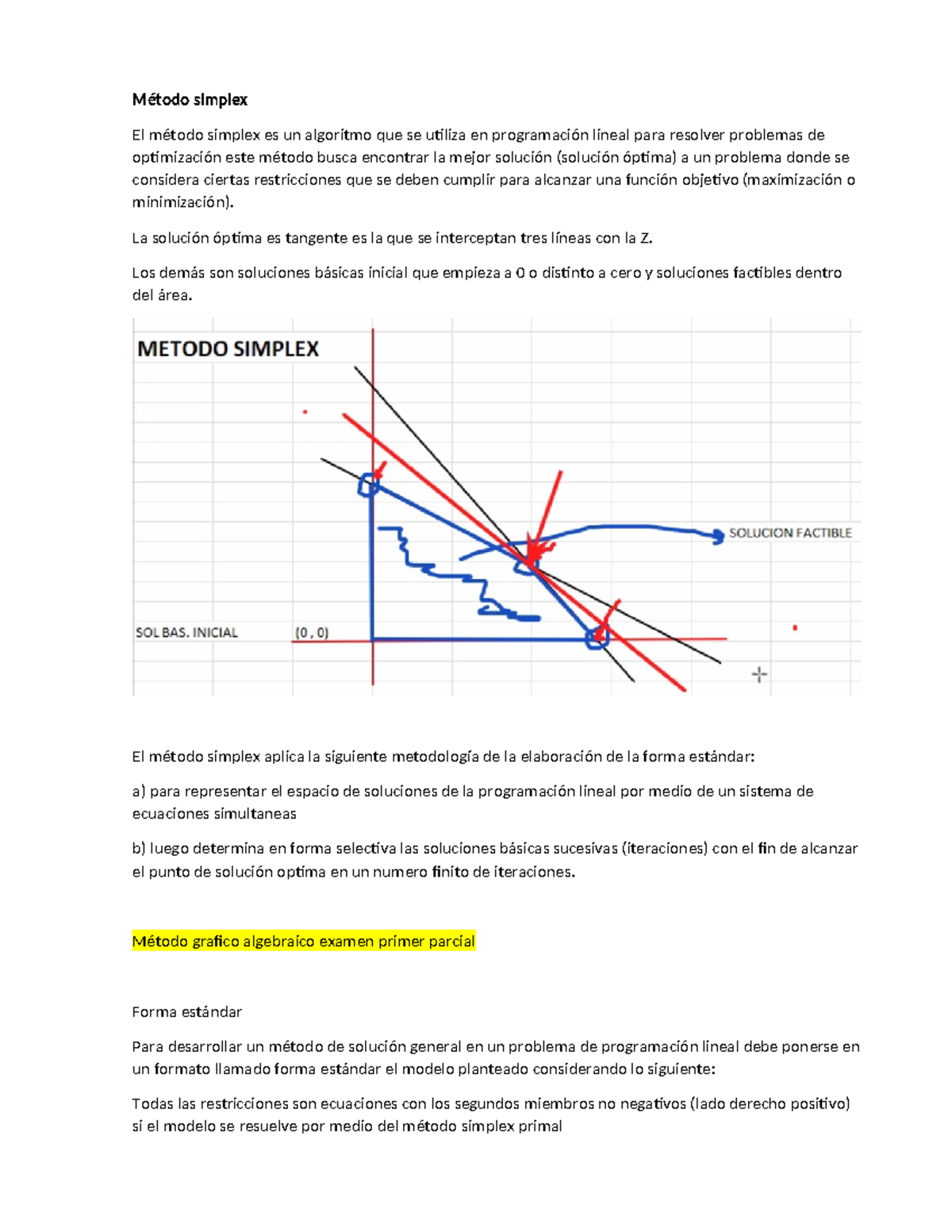 Método simplex - Método simplex El método simplex es un algoritmo que se utiliza en programación ...