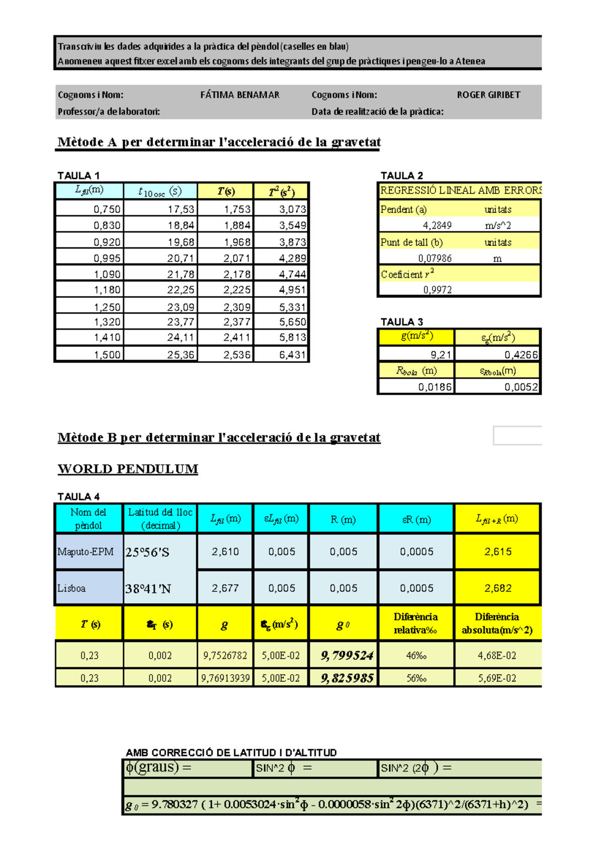 Excel practica 2 pendulo simple bueno ( Fatima) - Transcriviu les dades adquirides a la pràctica ...