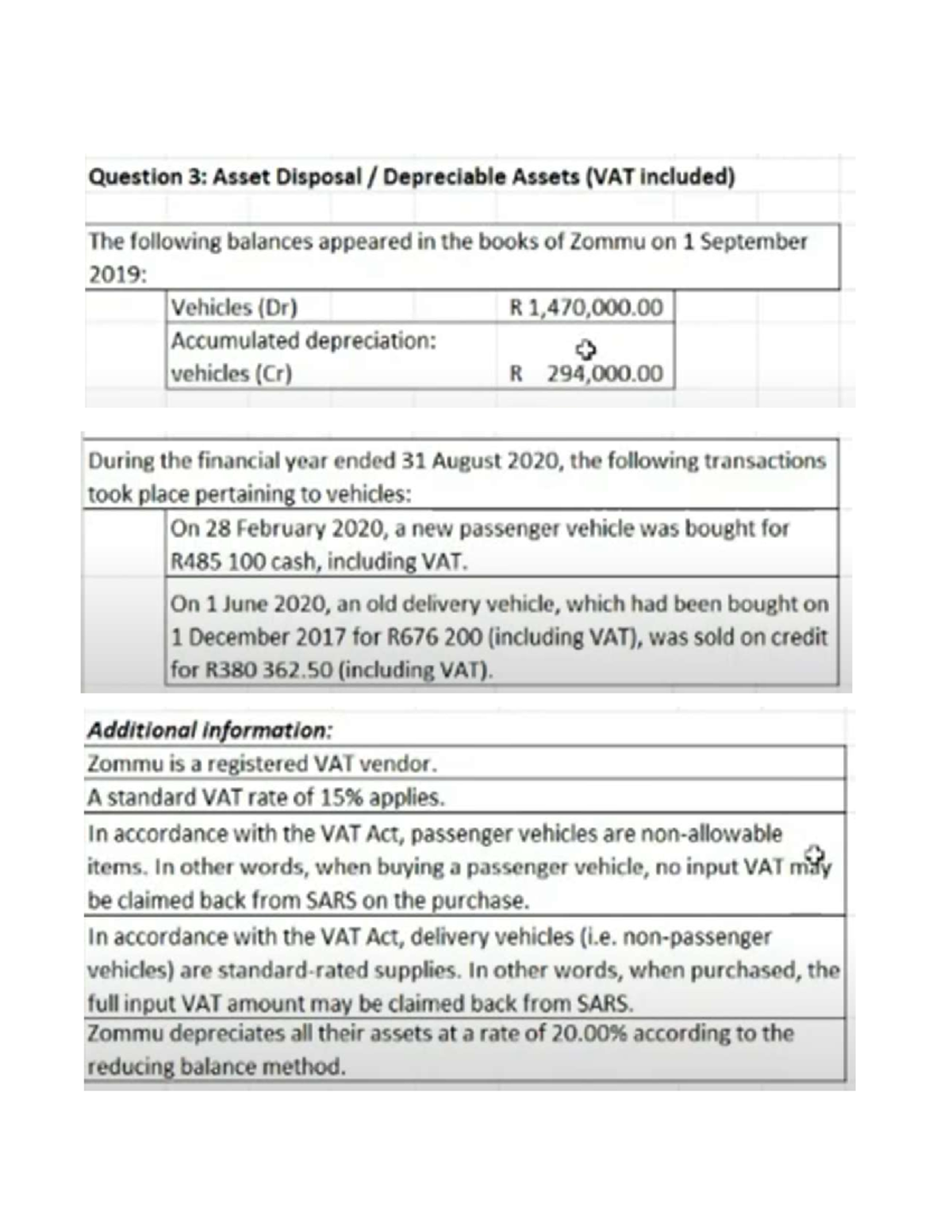 FNST - Asset Disposal - FNST1 - Studocu