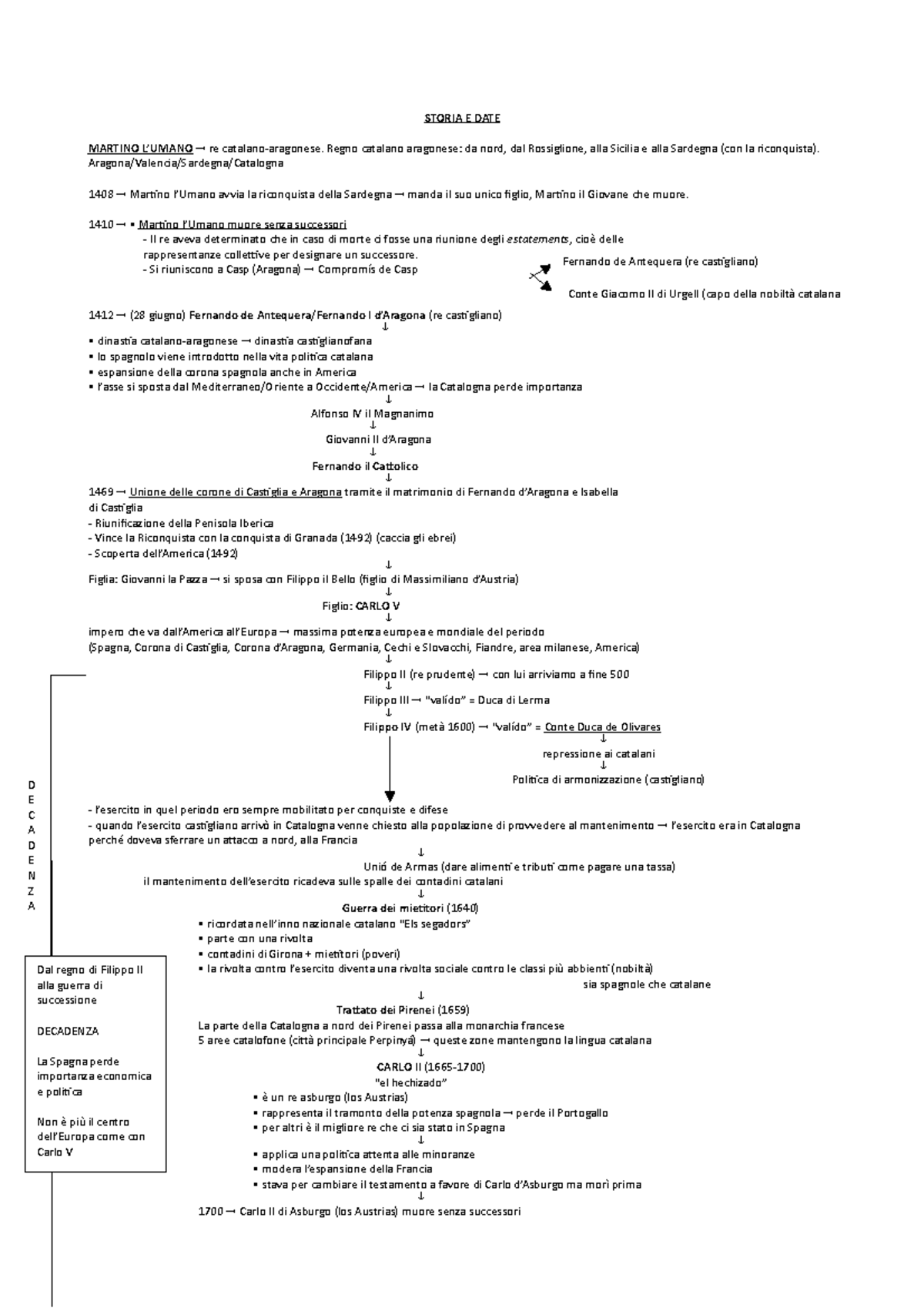 Storia e date - letteratura catalana Rigobon - STORIA E DATE MARTINO L ...