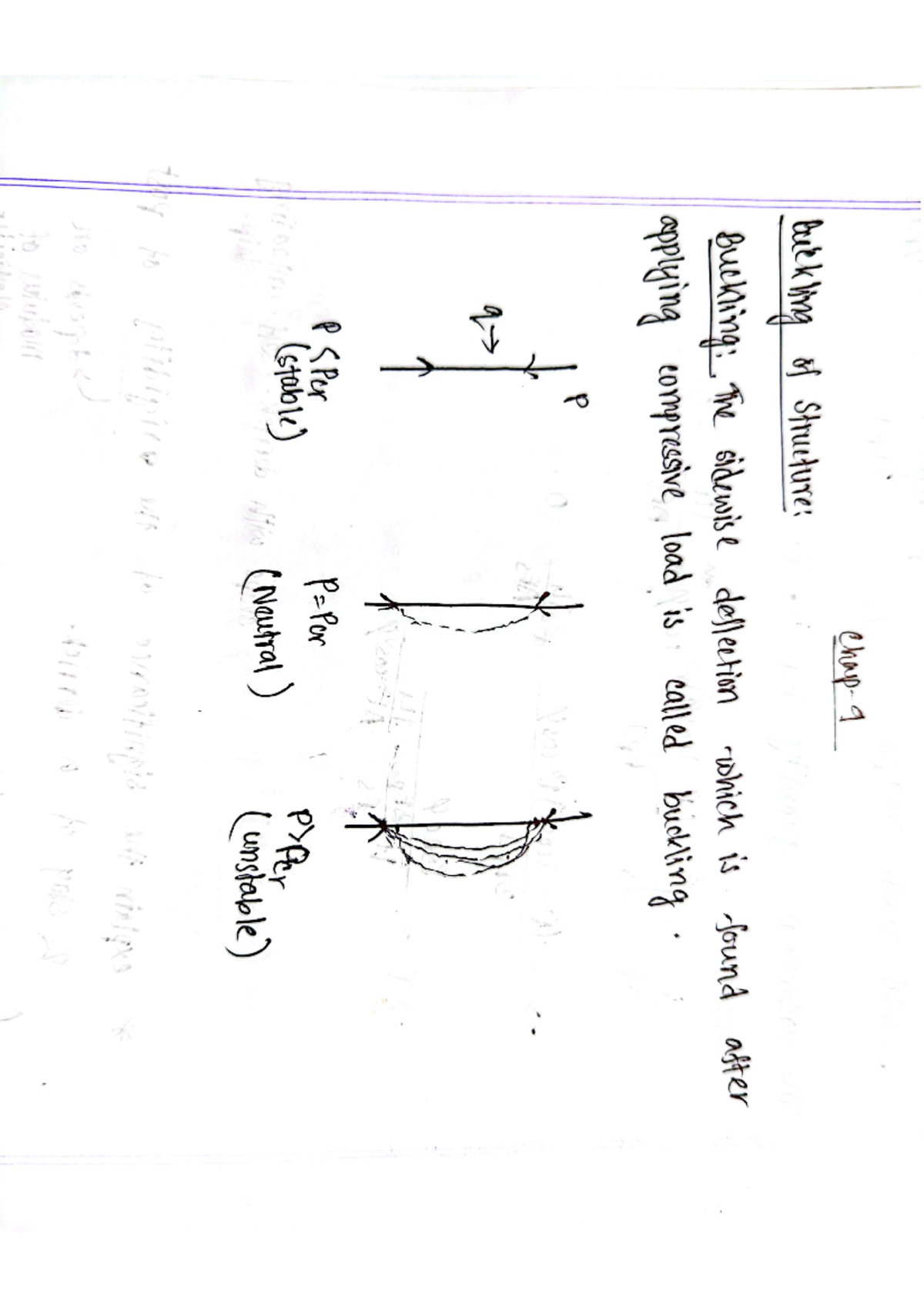 Buckling - P q PSPer (stable) Nifics (Neutral) (unstable) to window ...