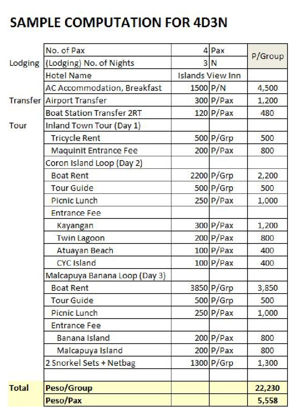 Costing - Lecture note on tour costing - tourism and travel - Studocu