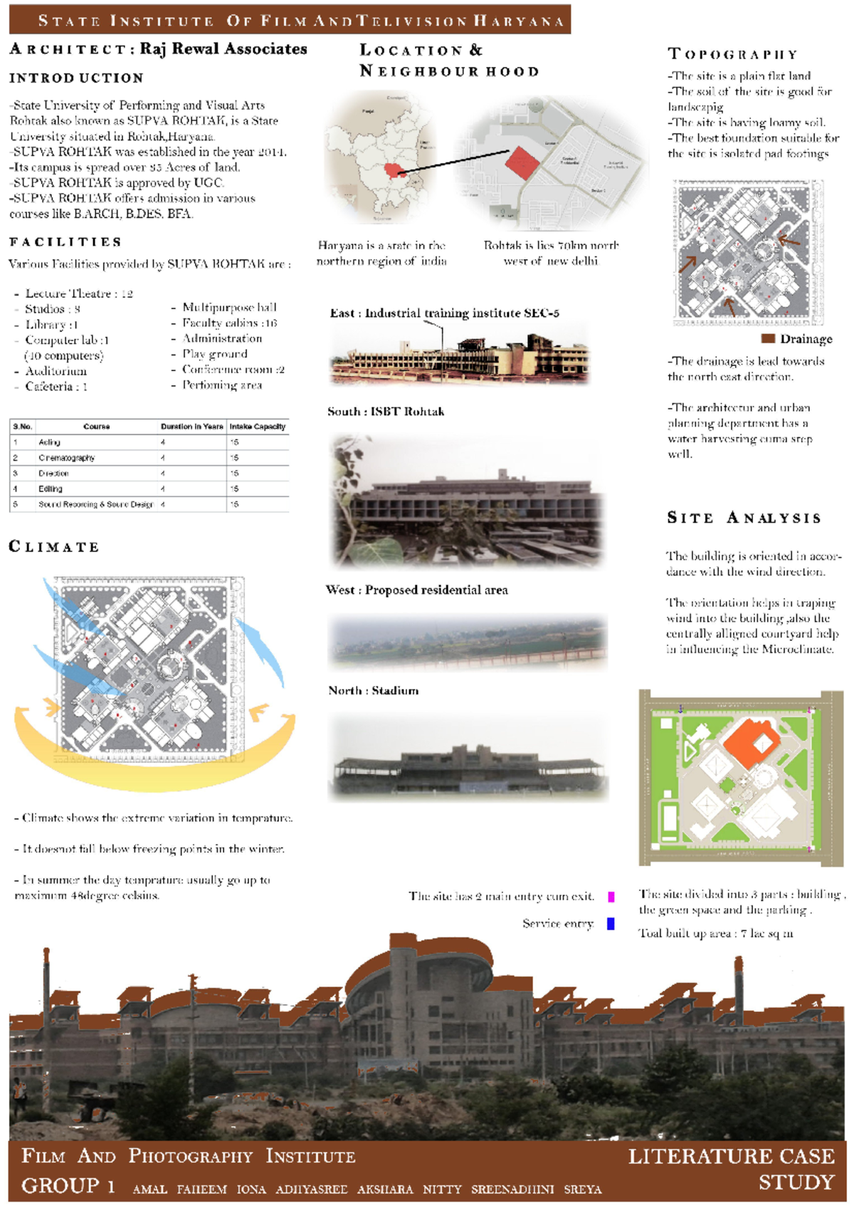 Supva institute of architecture case study - STATE INSTITUTE OF FILM ...