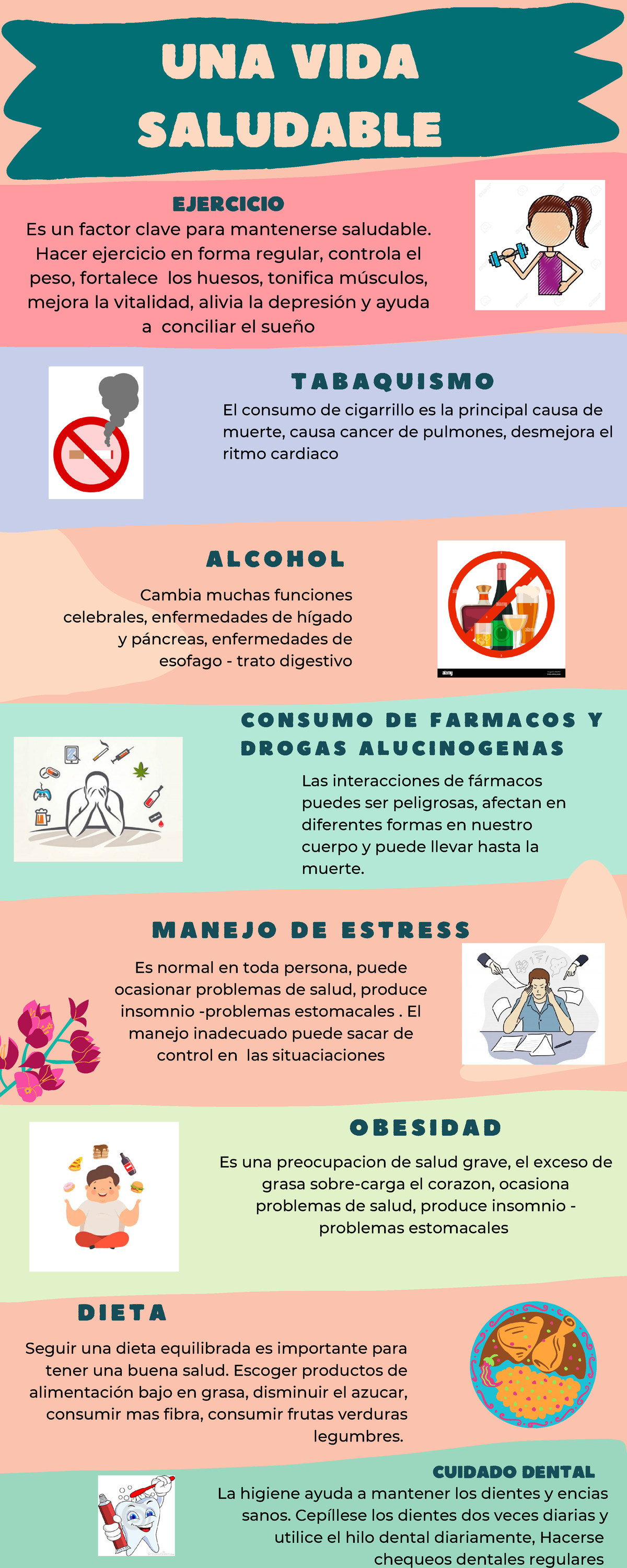 Infografía VIDA Saludable - UNA VIDA SALUDABLE TABAQUISMO ALCOHOL ...