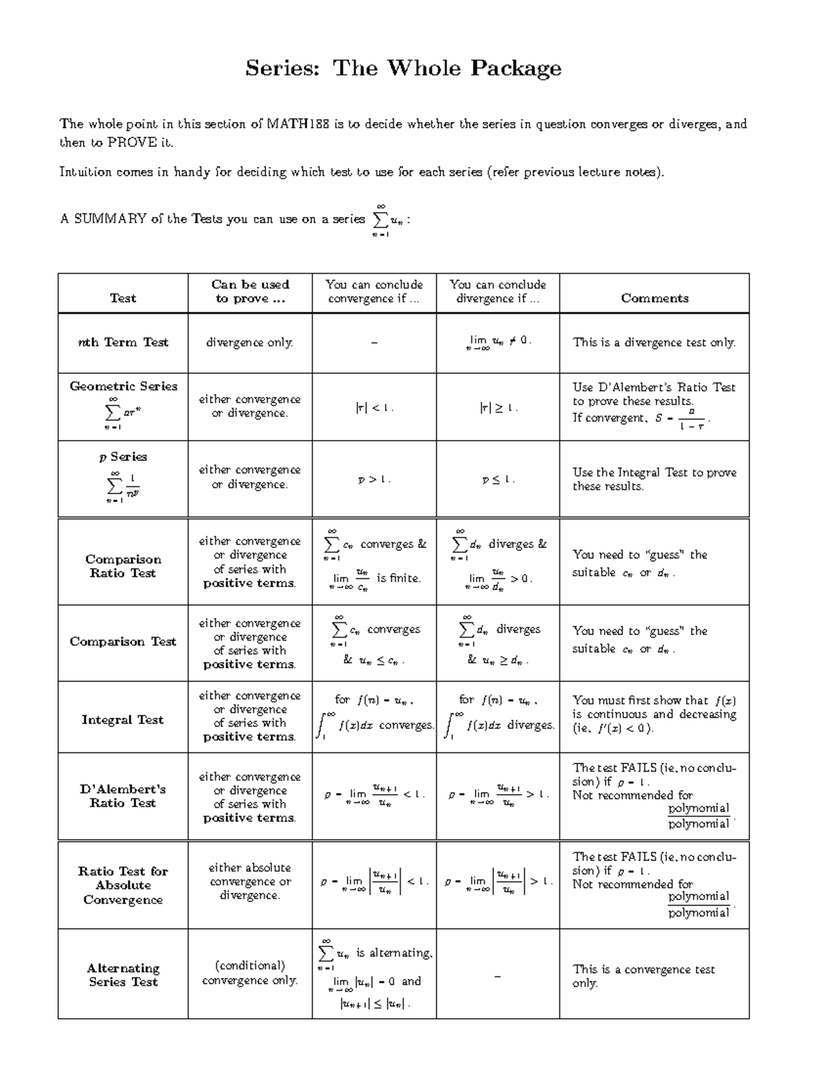 Series Package - Series: The Whole Package The whole point in this ...