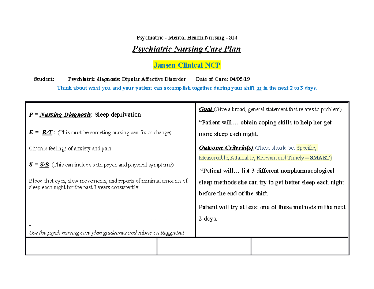 NCP 2 - psych rotation careplan! - Psychiatric - Mental Health Nursing ...