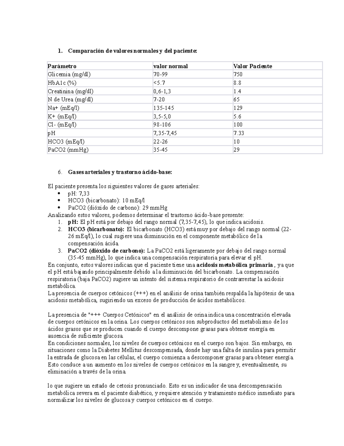 CASO Integracion DE Renal - Comparación de valores normales y del ...