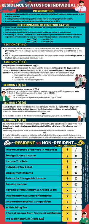 TAX467 December 2018 Explain why managers must coordinate jobs ...