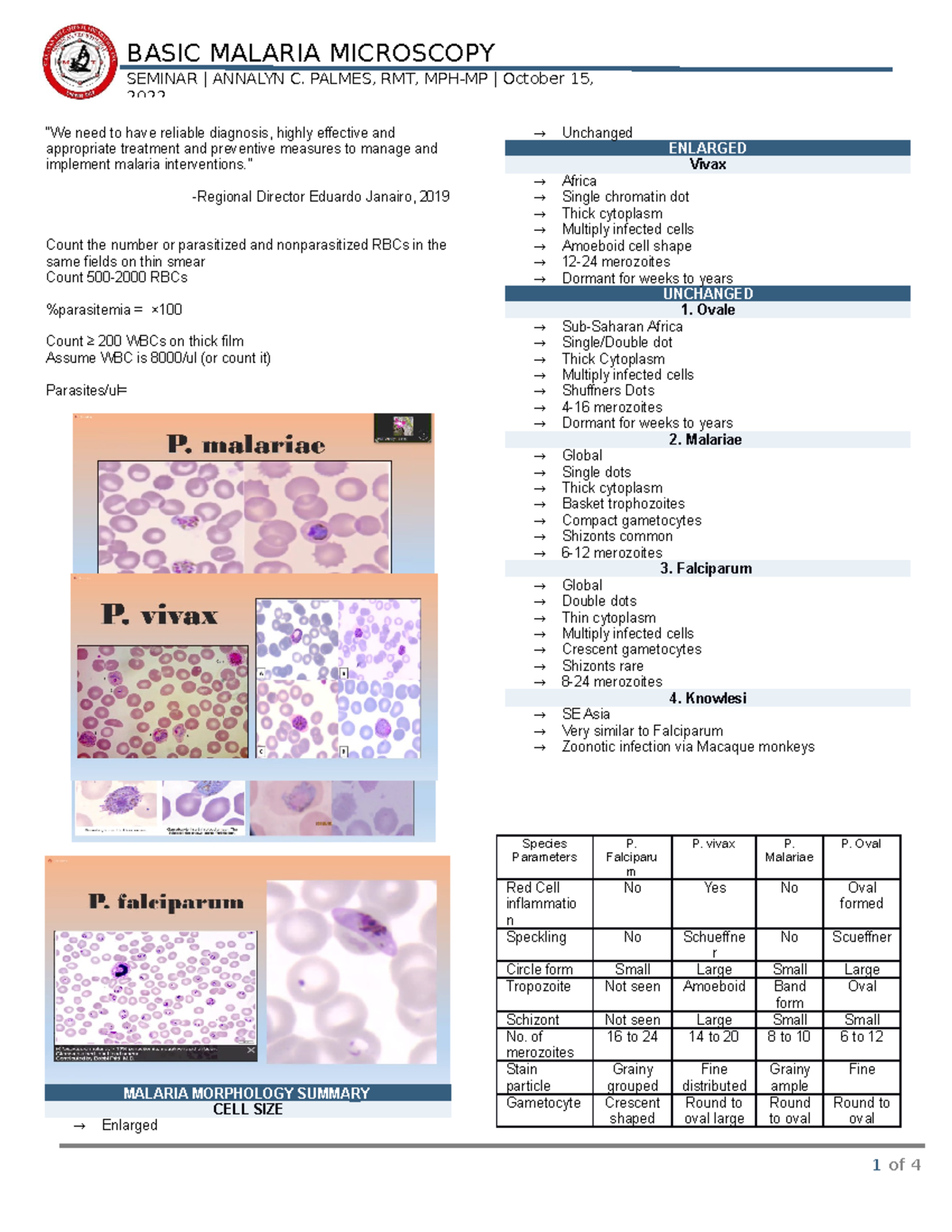 Basic- Malaria- Microscopy - “We need to have reliable diagnosis ...