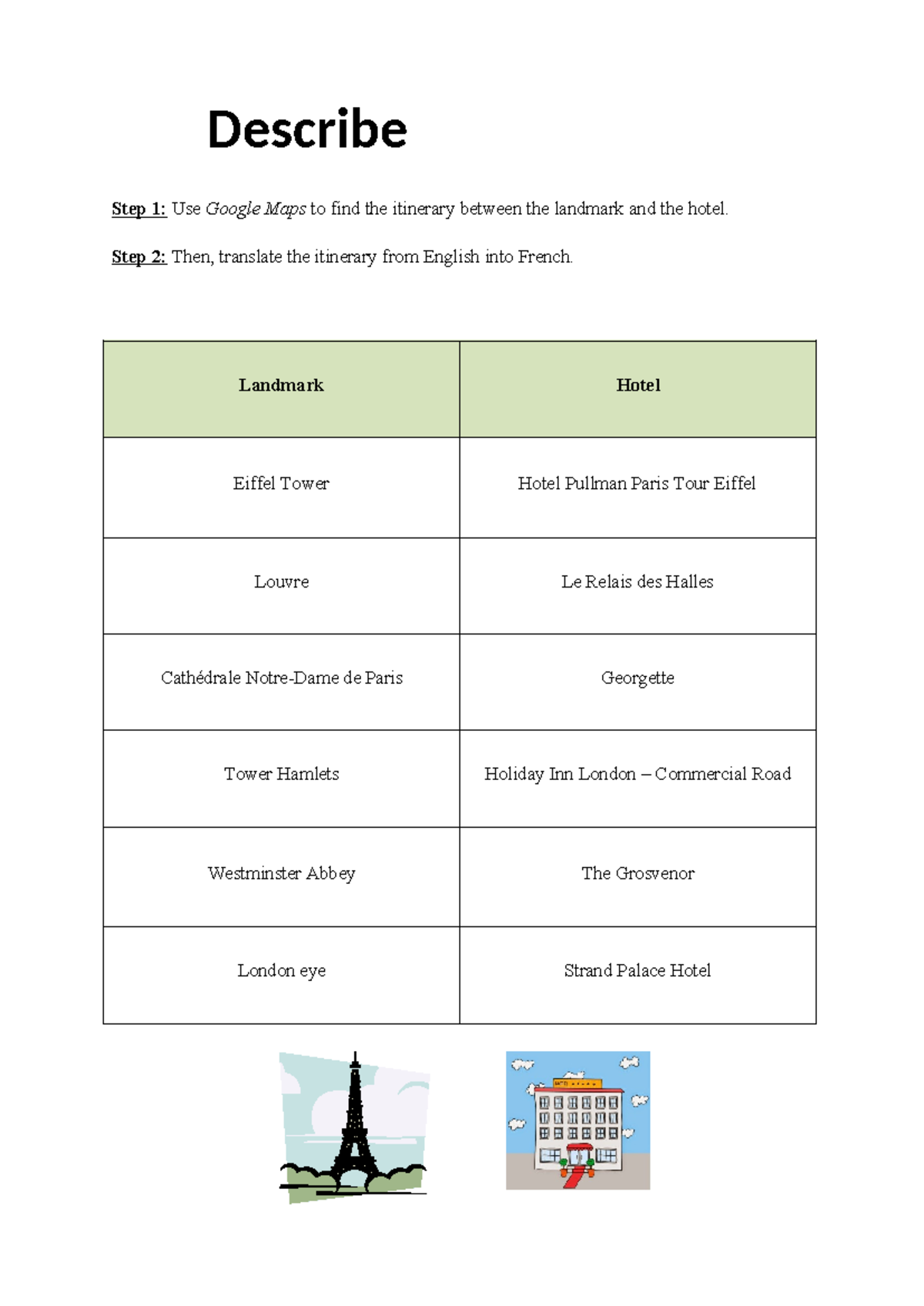 Describe the itinerary - MSL Assignment - French Revolution - Step 1 ...