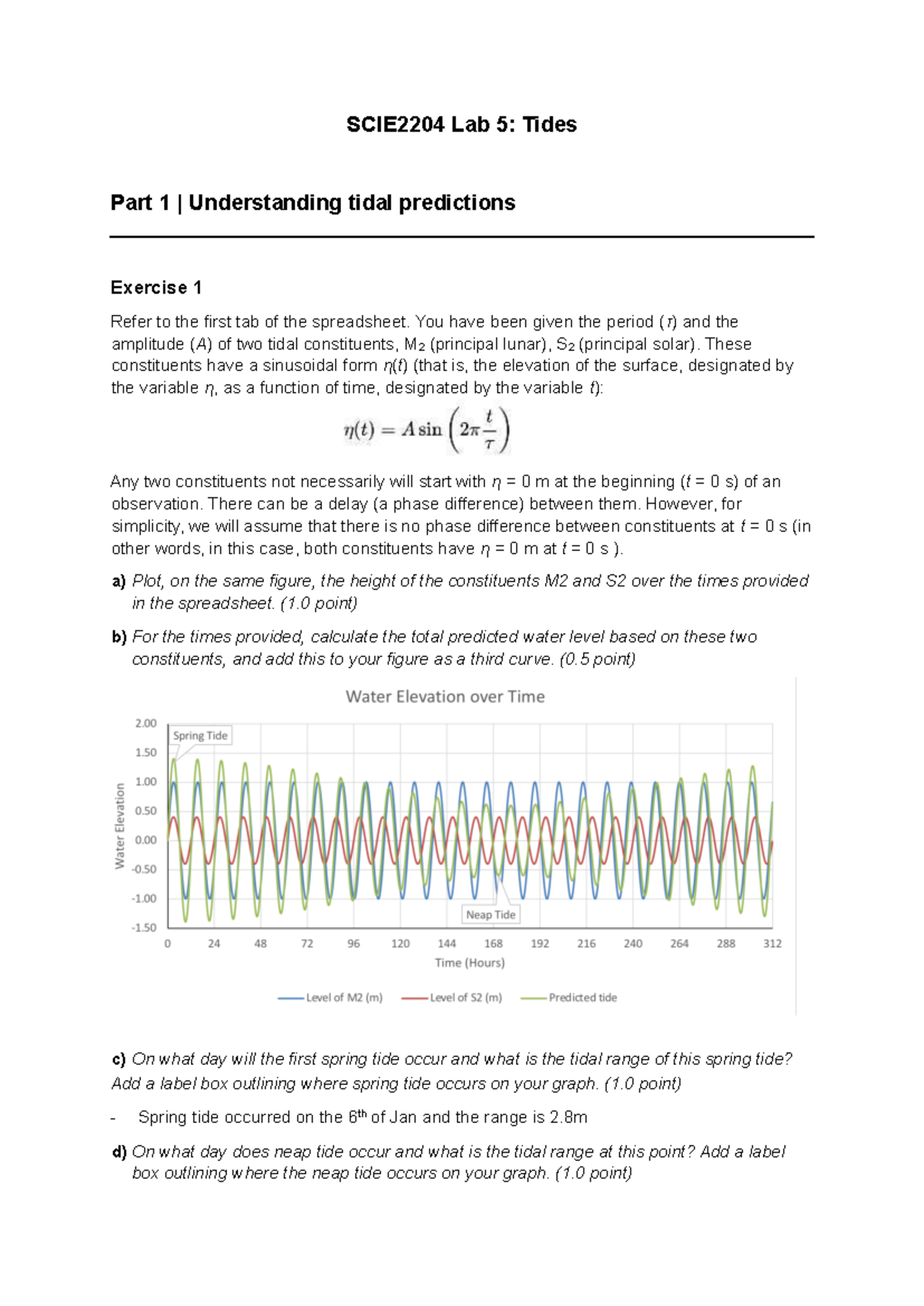 Tides Lab 5 - 23681966 - SCIE2204 Lab 5: Tides Part 1 | Understanding ...
