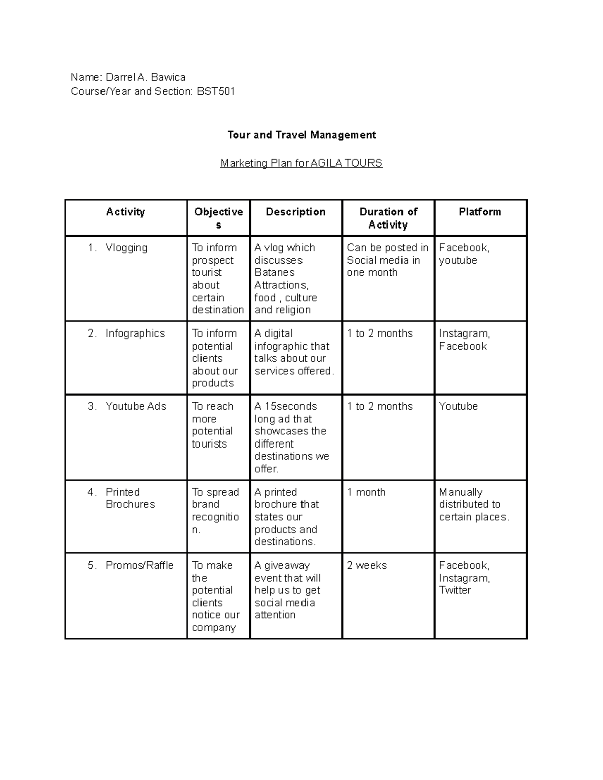 Marketing Plan Format - Name: Darrel A. Bawica Course/Year and Section ...