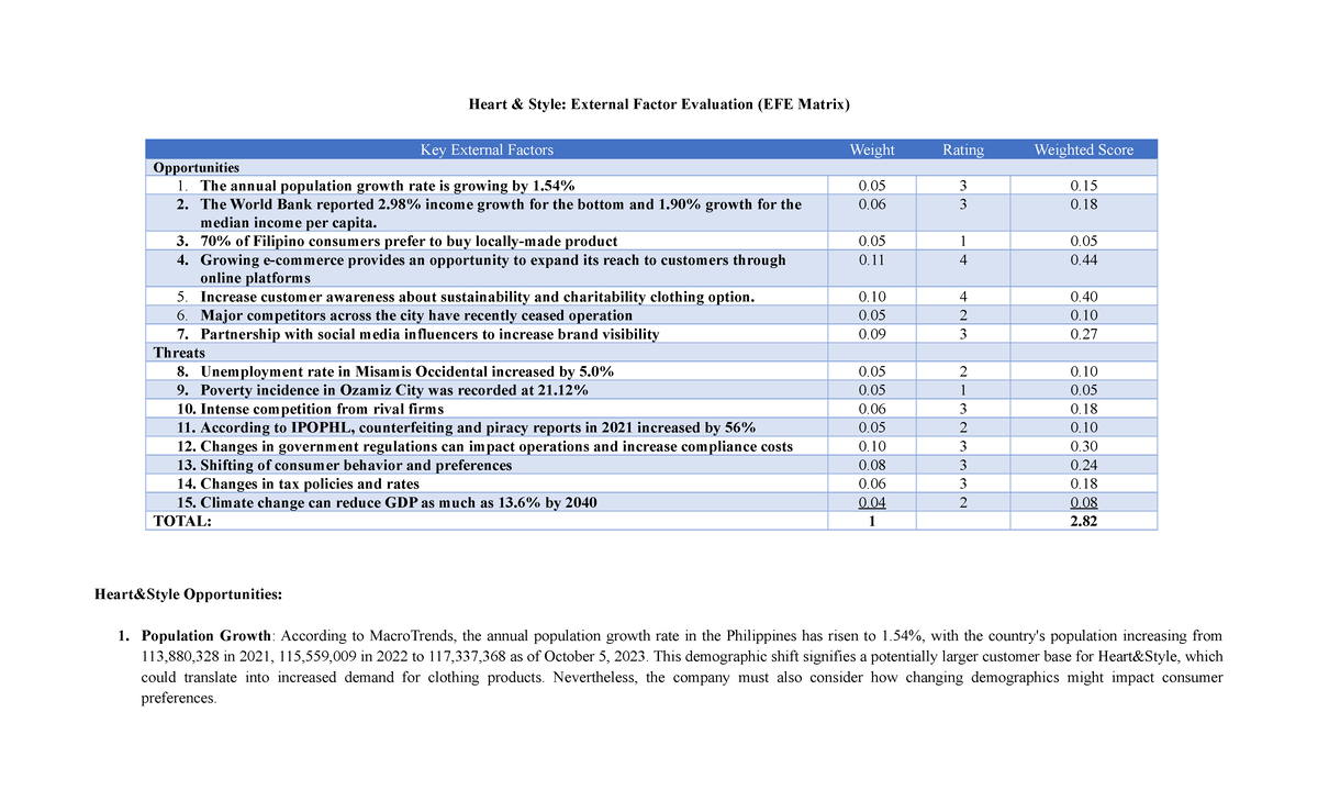 EFE-Matrix-Activity - Learning new things - Heart & Style: External ...