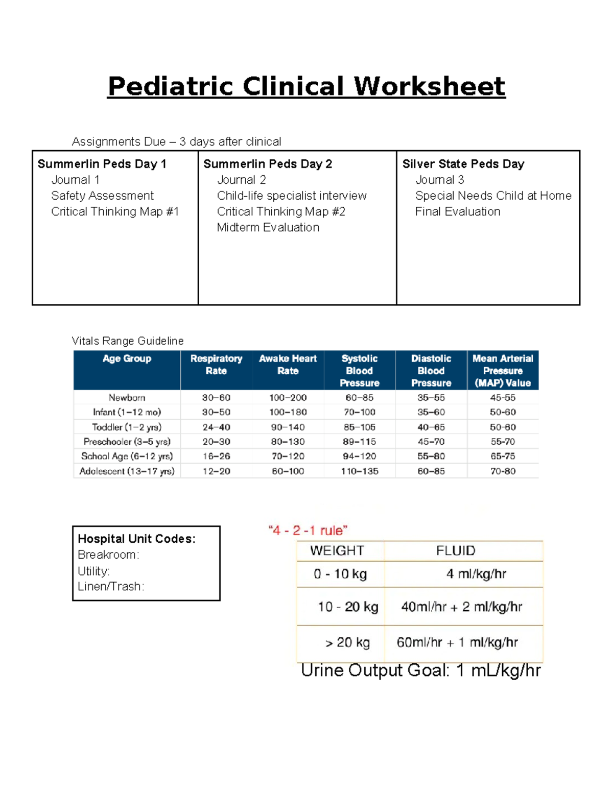 Clinical Sheet (3 days) updated - Pediatric Clinical Worksheet ...