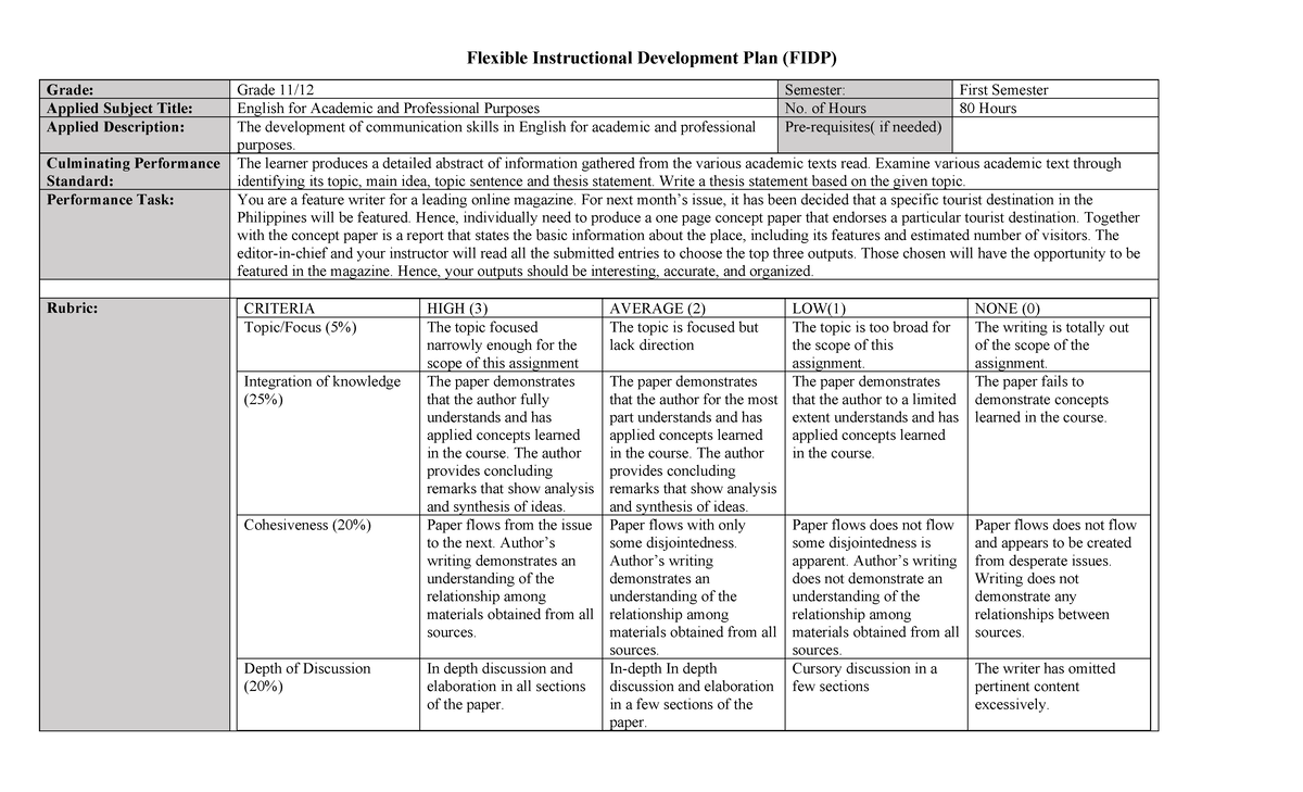 Pdfcoffee - Reviewer outline - Flexible Instructional Development Plan (FIDP) Grade: Grade 11/12 ...