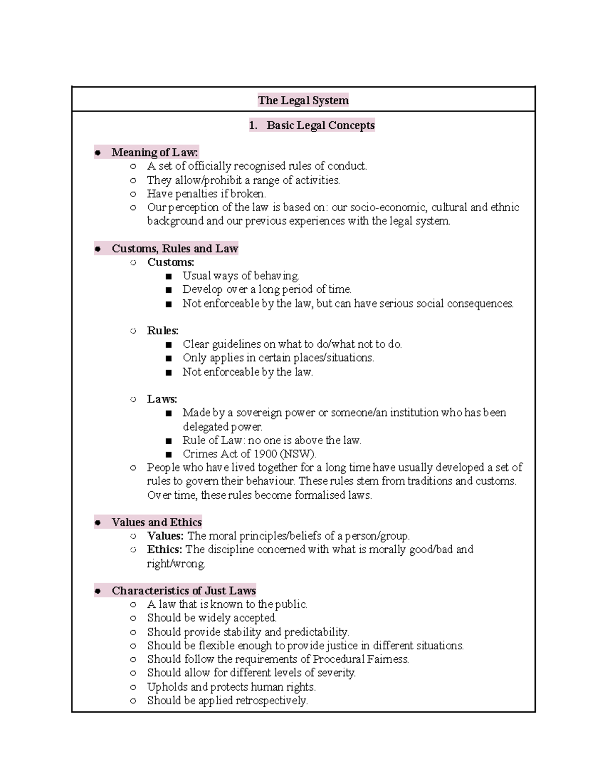 Legal Studies Prelim Notes - The Legal System Basic Legal Concepts ...