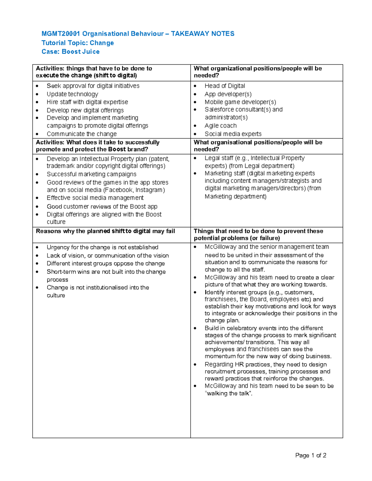 Tutorial Student - Take away notes (Change Boost) - Organisational ...