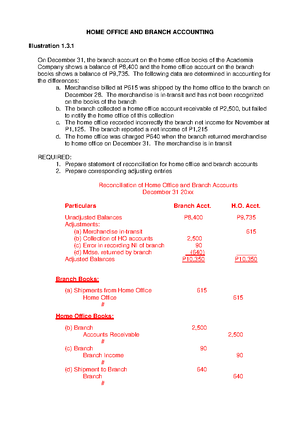 Philippine- Lemon-LAW - PHILIPPINE LEMON LAW Definition: An act ...