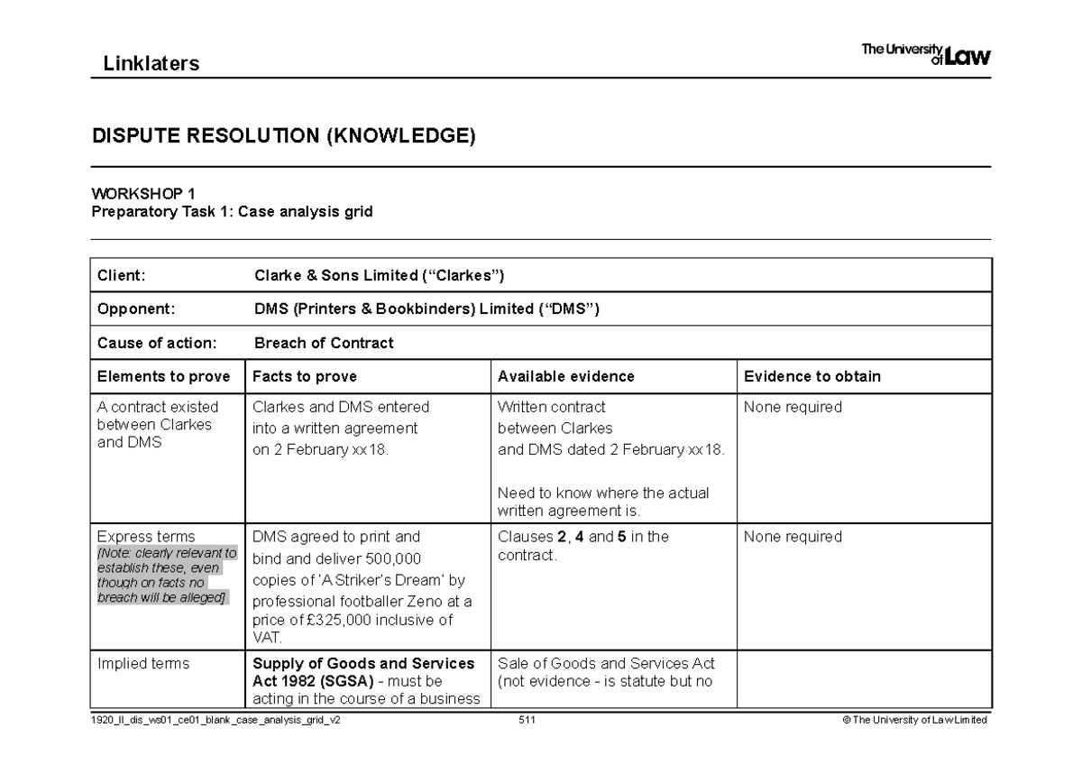 Case analysis grid - Lecture notes 1-2 - DISPUTE RESOLUTION (KNOWLEDGE ...
