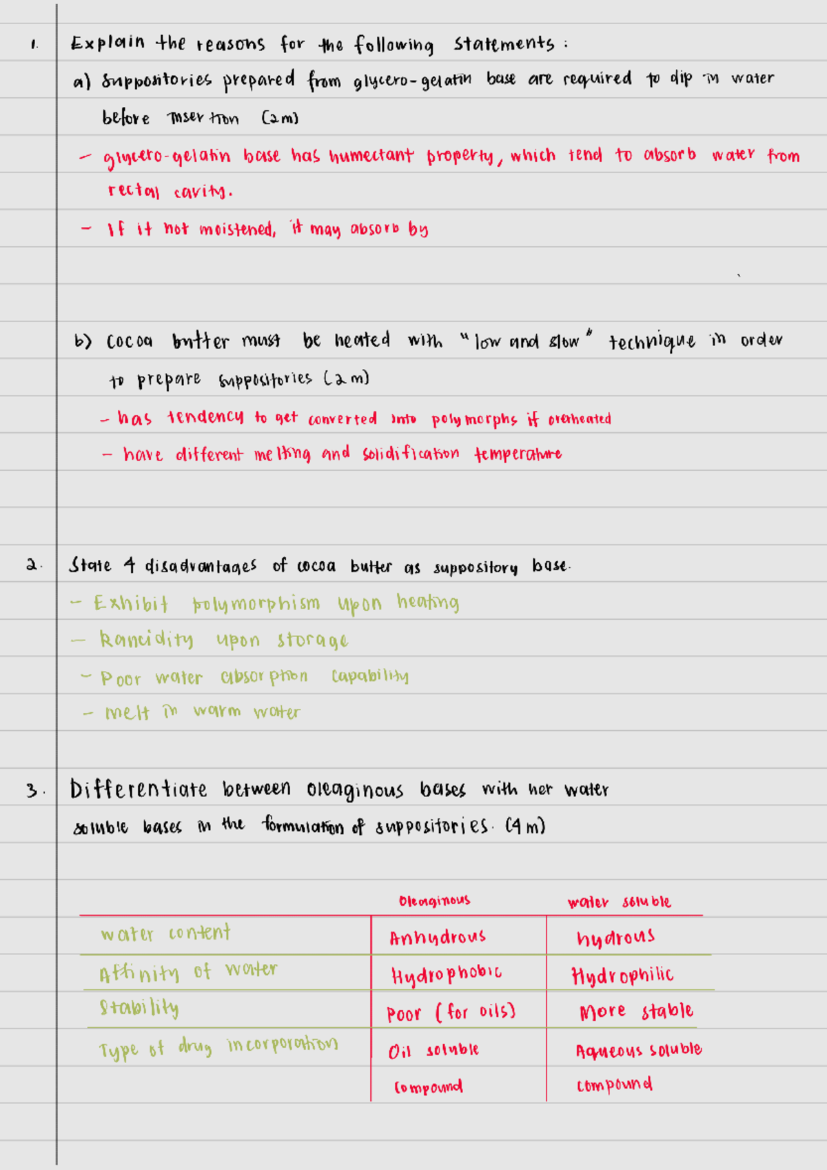 Tutorial suppositories - dosage form design 1 - Studocu