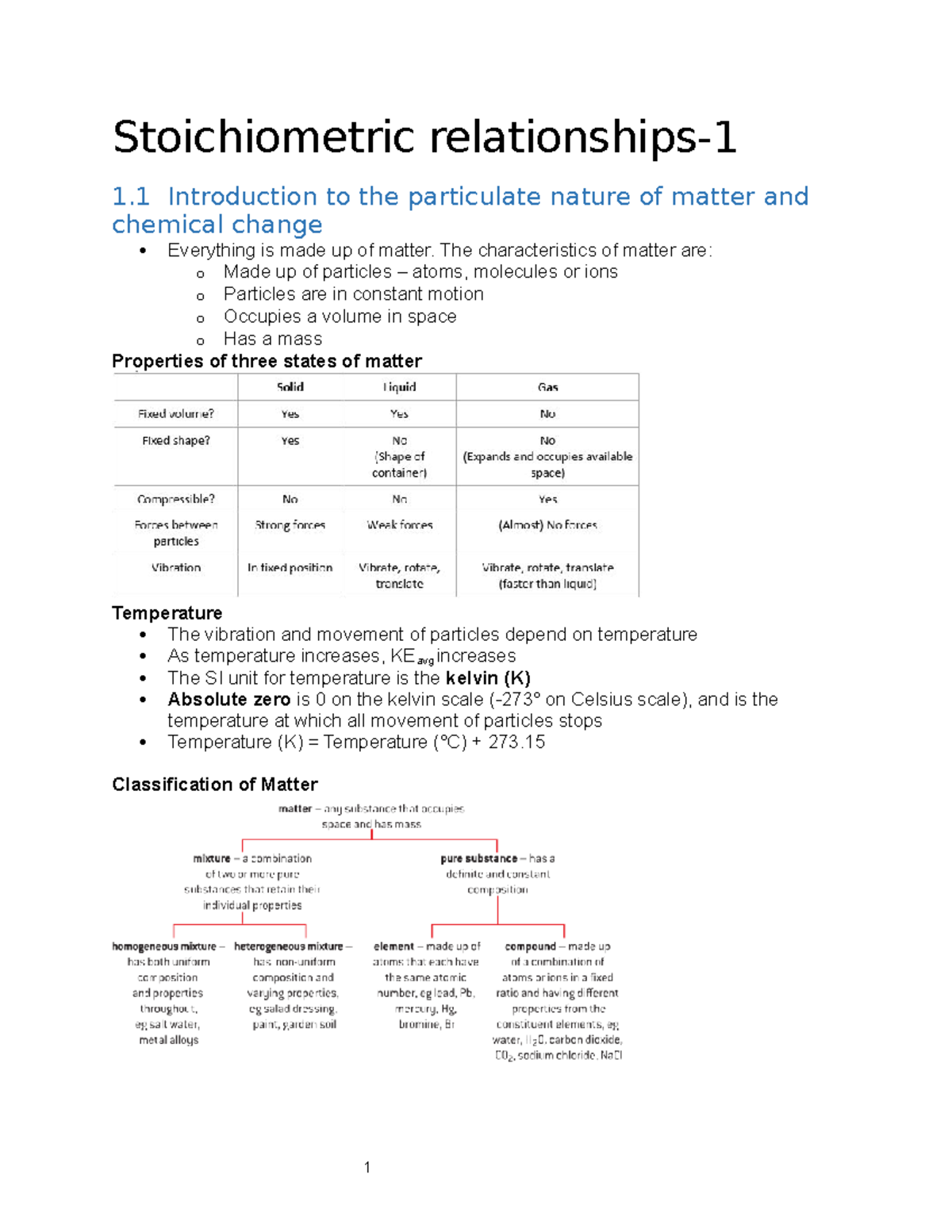 Full Chemistry revision notes - Stoichiometric relationships- 1 ...