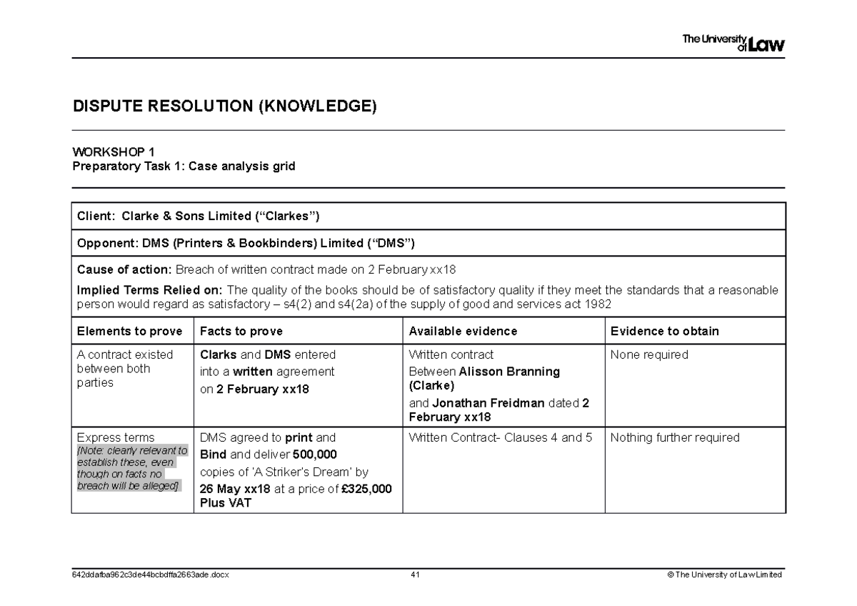Case Summary Prep 1- WS1 - DISPUTE RESOLUTION (KNOWLEDGE) WORKSHOP 1 ...