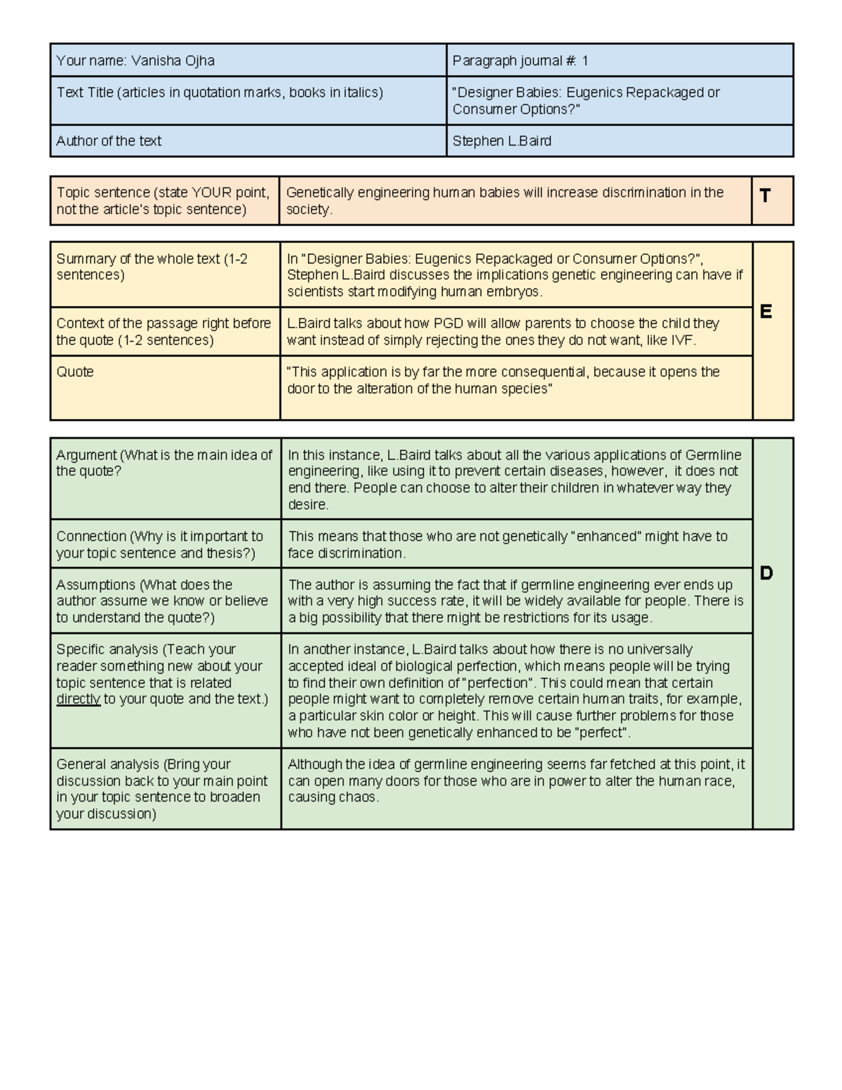 Paragraph Journal 1 - Your name: Vanisha Ojha Paragraph journal #: 1 ...