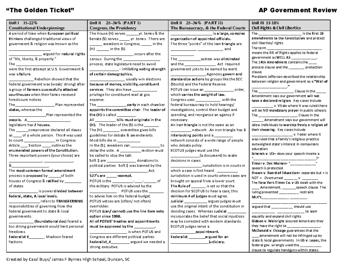 AP Gov Golden Ticket - Created by Cassi Buys/ James F Byrnes High ...