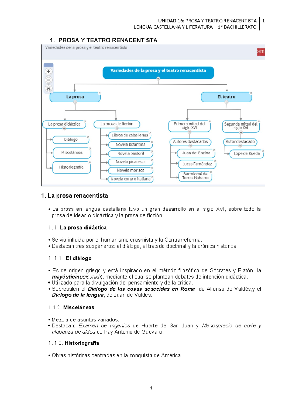 Tema 16 La prosa y el teatro del siglo XVI - LENGUA CASTELLANA Y LITERATURA – 1º BACHILLERATO 1 ...