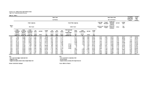 1 nota ekonomi sem 2 bab 5 - Tarif: 1. Perdagangan antarabangsa(PAB ...