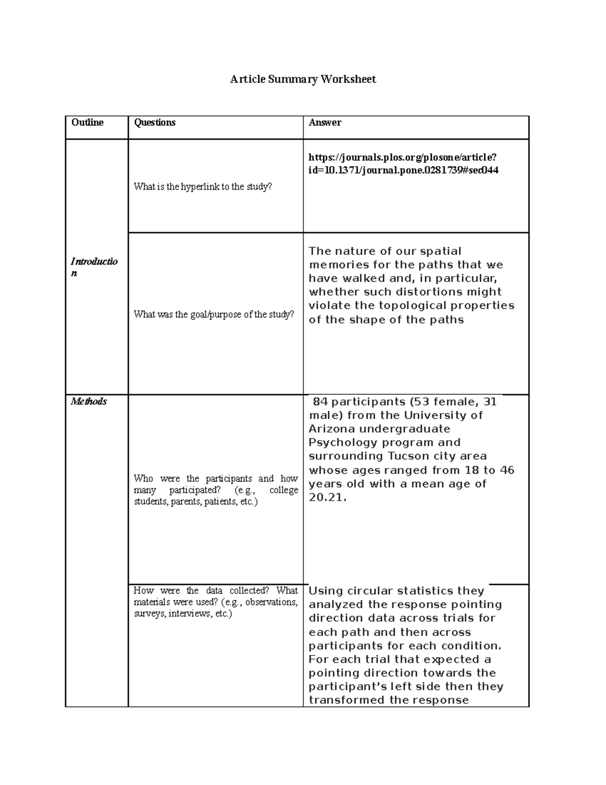 Article Summary Worksheet