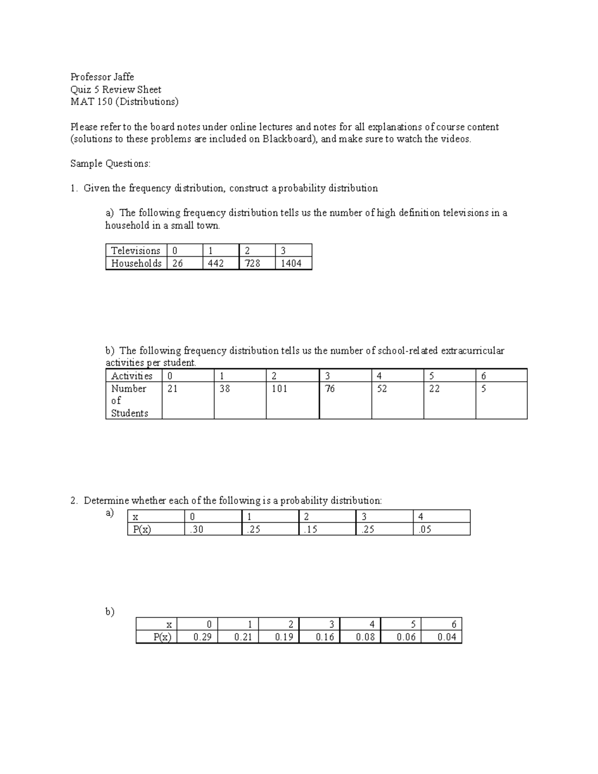 Quiz 5 Spring 2021, questions and answers - Professor Jaffe Quiz 5 ...