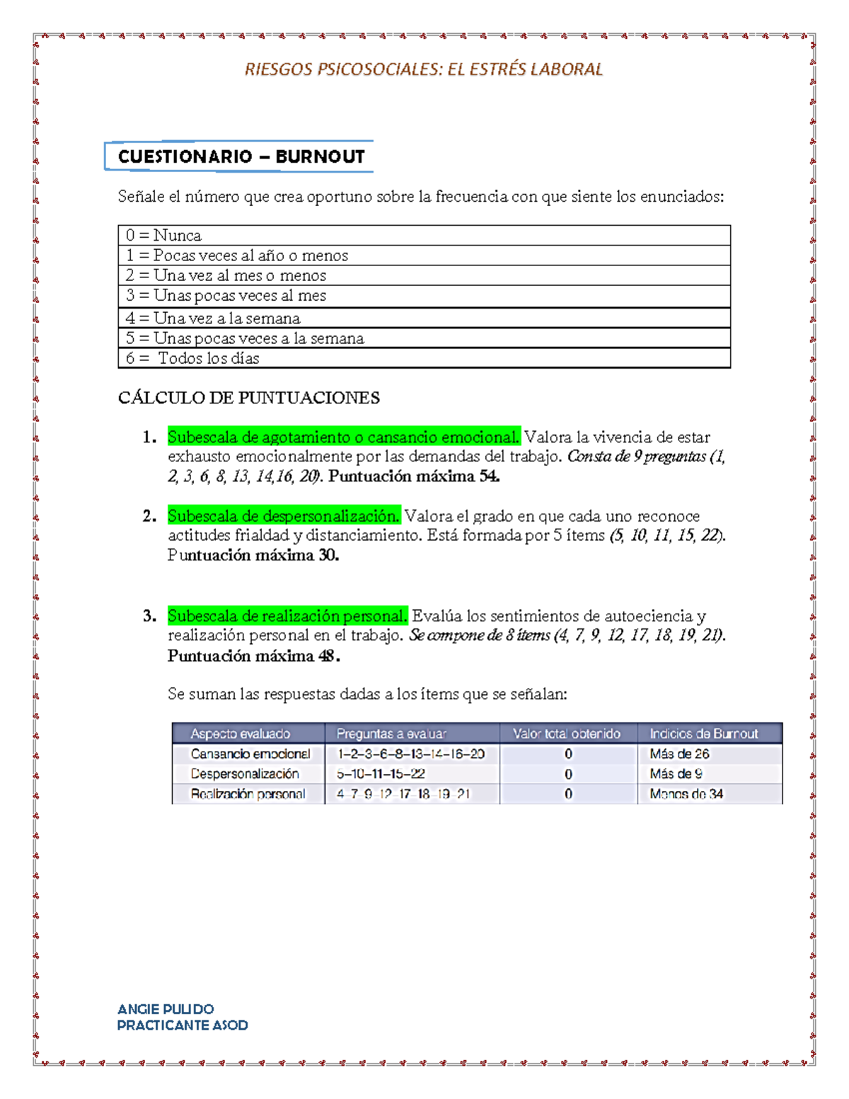 Cuestionario – Burnout - RIESGOS PSICOSOCIALES: EL ESTRÉS LABORAL ANGIE ...