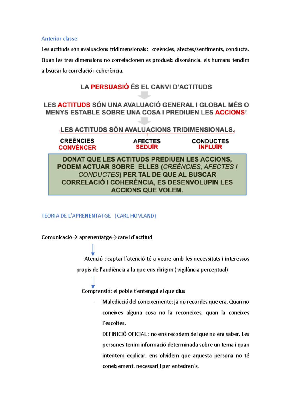 Teoria De Laprenentatge Warning Tt Undefined Function 32 Warning Tt Undefined Function