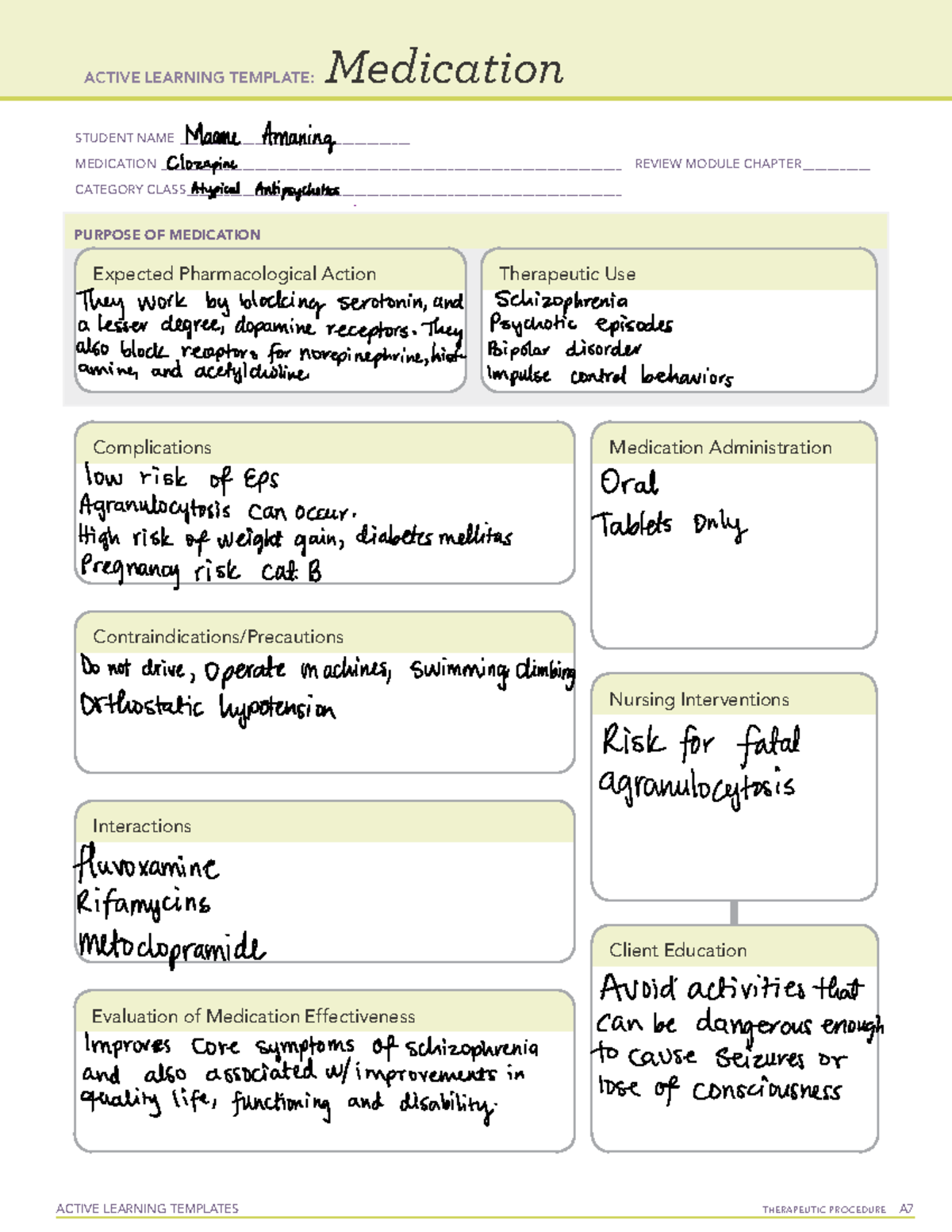Active Learning Template medication+%282%29 - STUDENT NAME