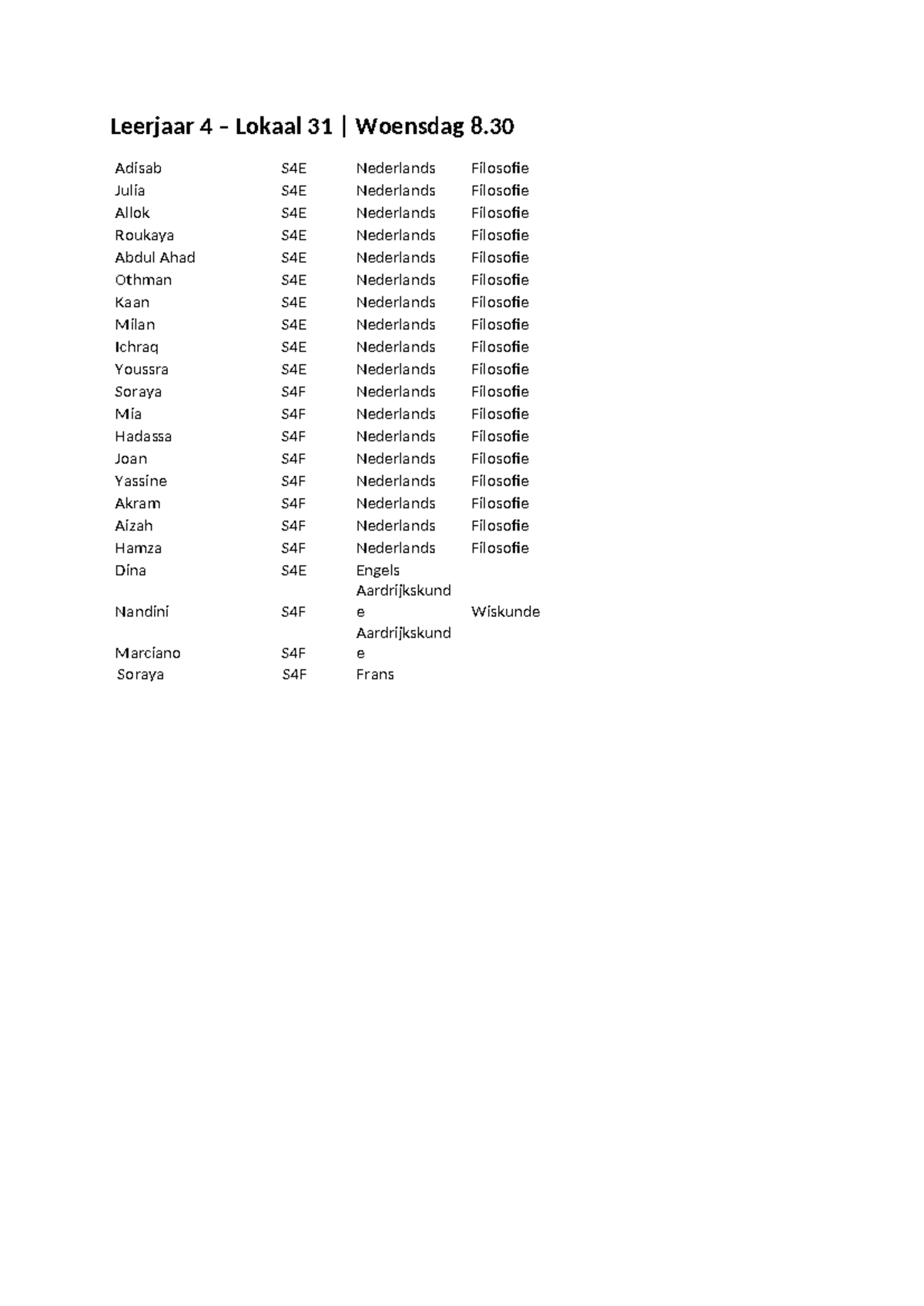 Leerjaar 4 - Leerjaar 4 – Lokaal 31 | Woensdag 8. Adisab S4E Nederlands ...