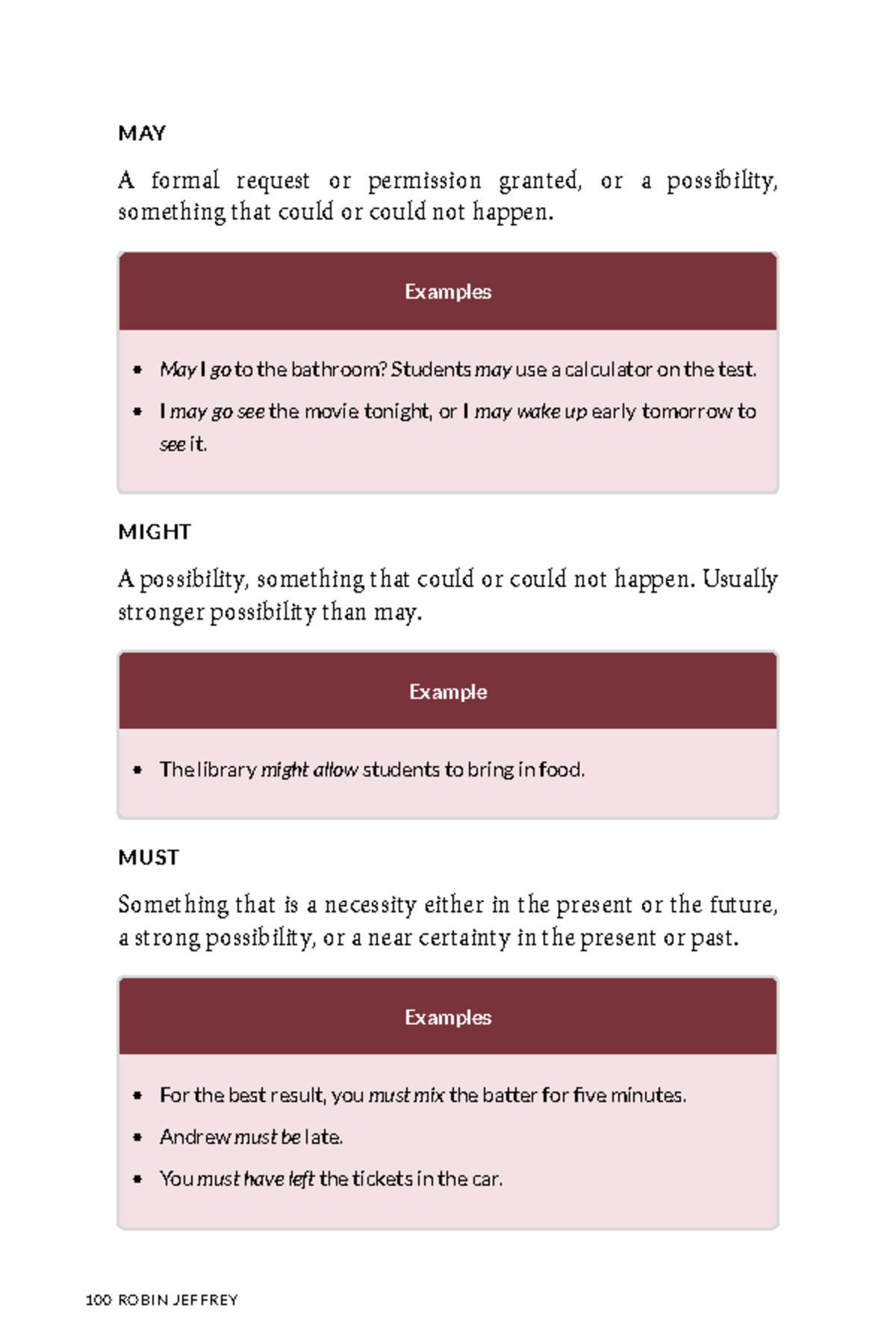 About writing a guide 21 - MAY A formal request or permission granted ...