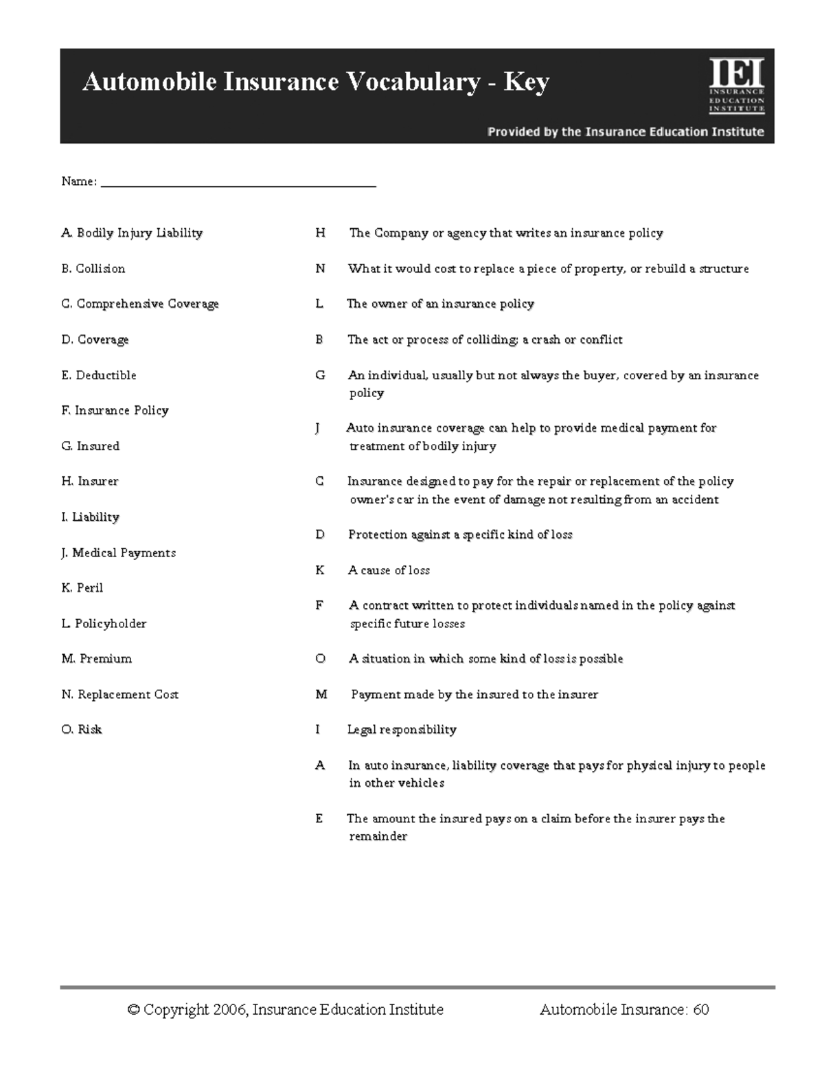Auto Insurance Vocabulary key - © Copyright 2006, Insurance Education ...