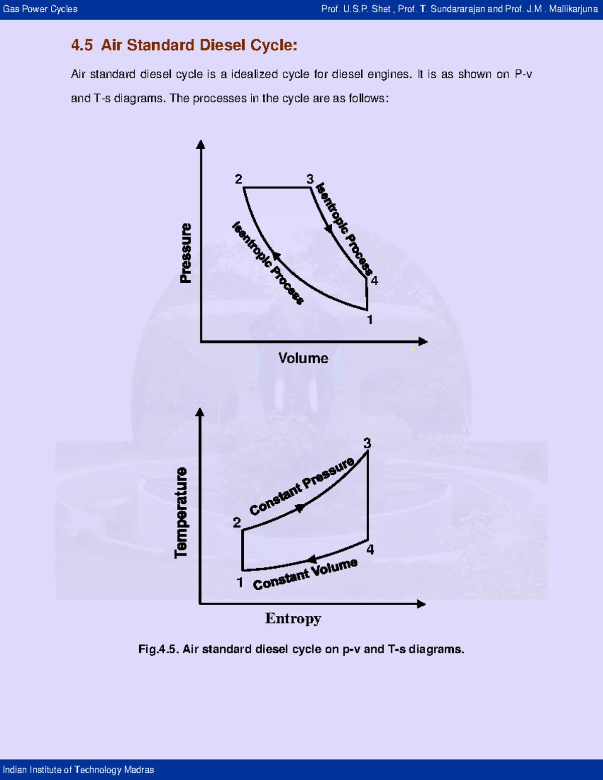 Diesel Cycle It Is As Shown On P v And T s Diagrams The Processes In