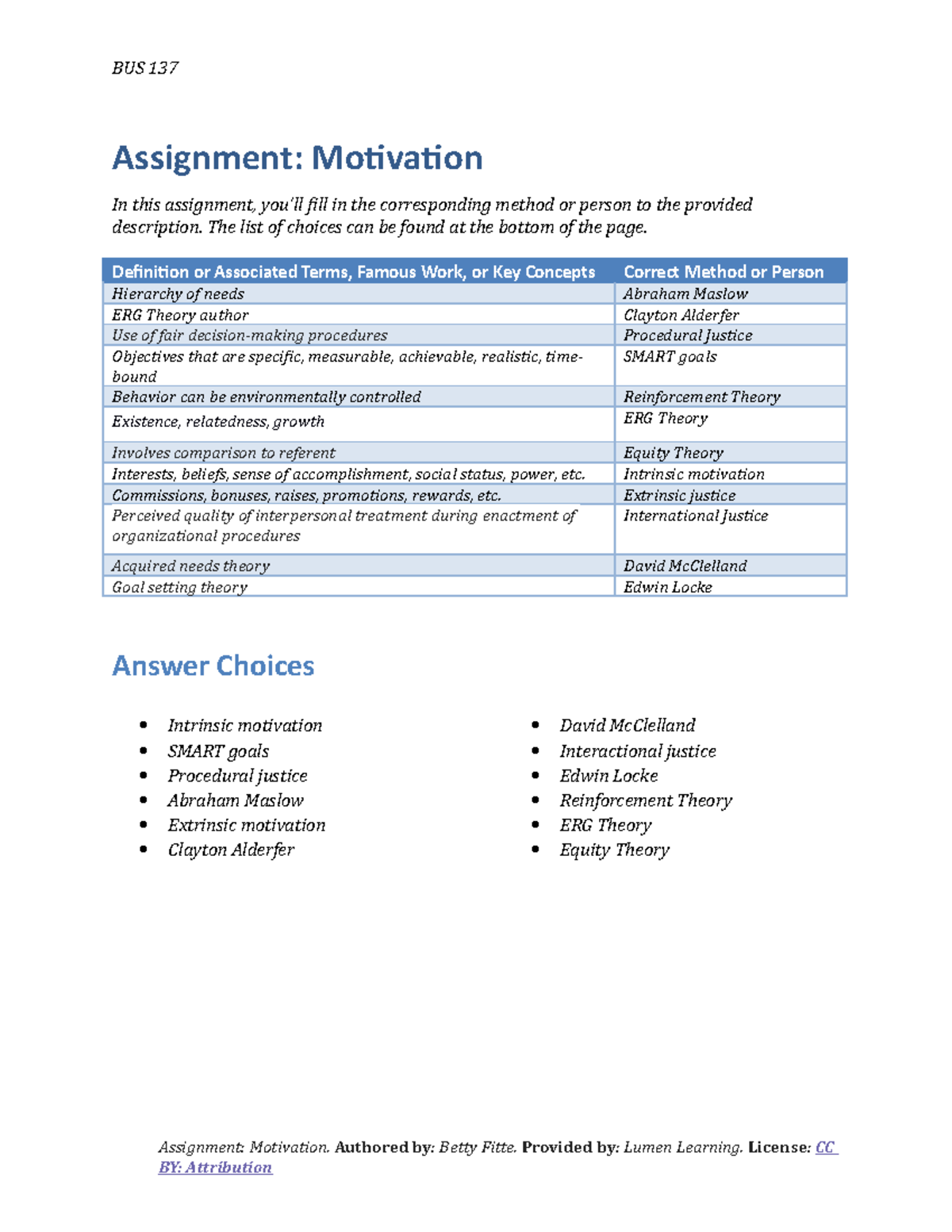 Assignment Motivation - BUS 137 Assignment: Motivation In this ...
