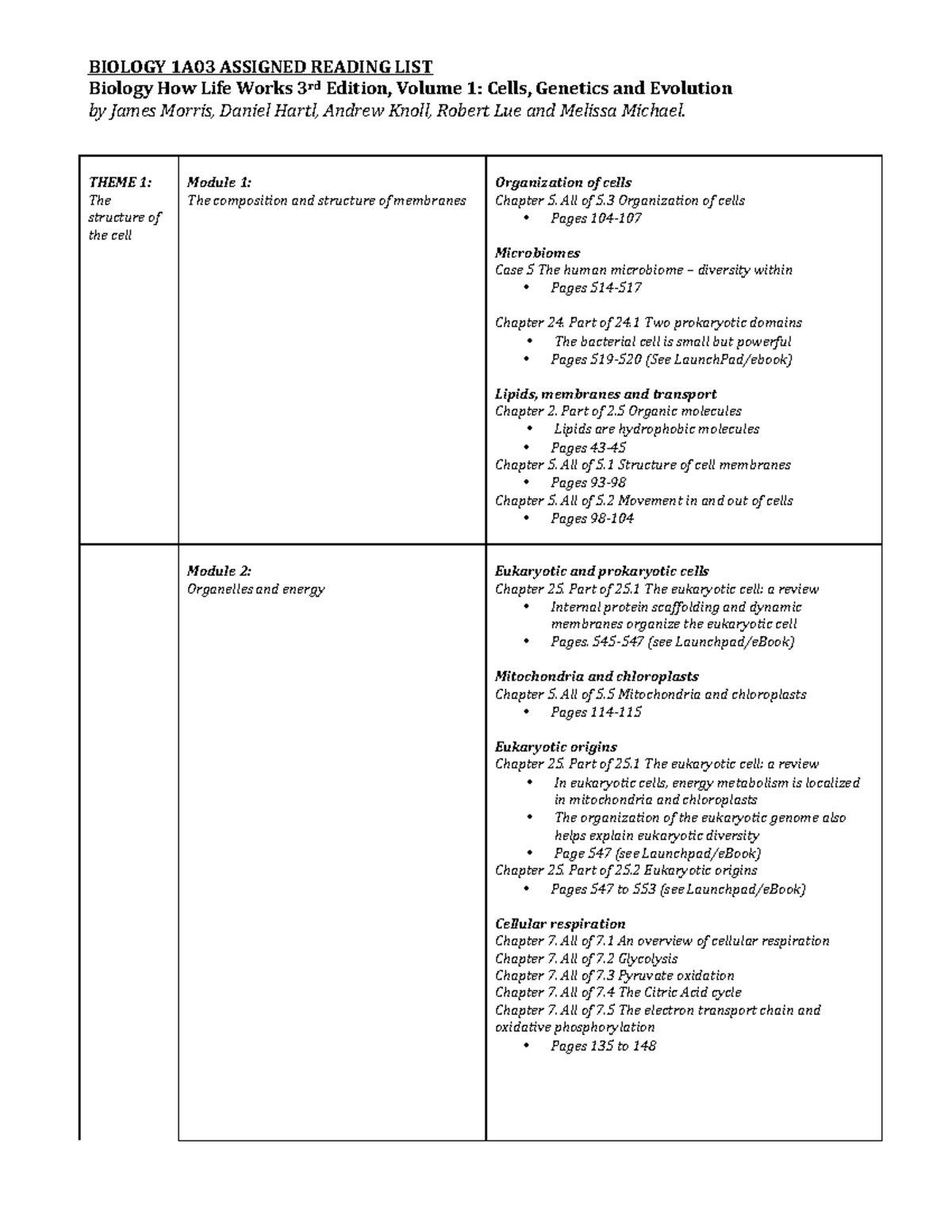 BIO1A03 Readings - Biology How Life Works 3 rd Edition, Volume 1: Cells ...
