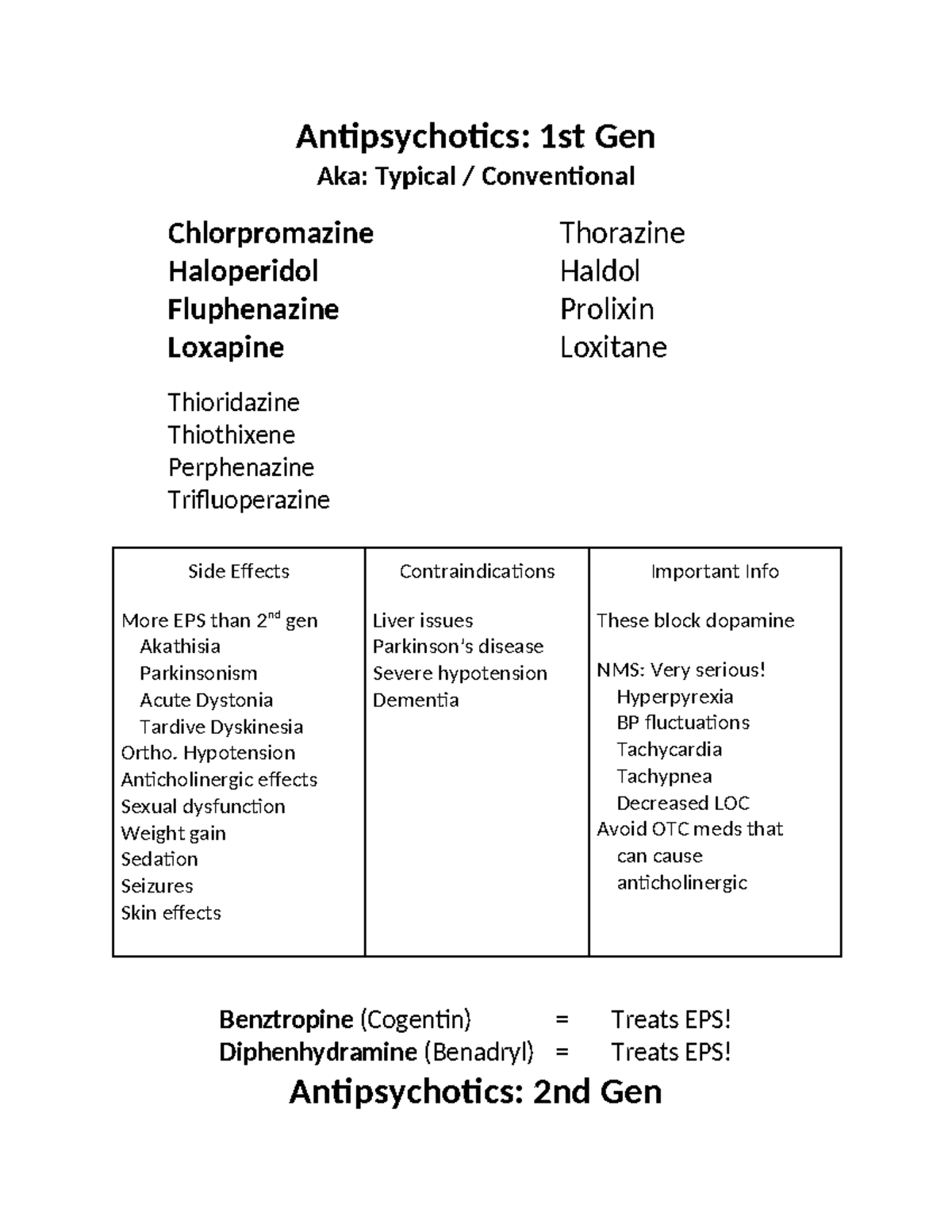 Psych Meds - Medications for Mental health - Antipsychotics: 1st Gen ...